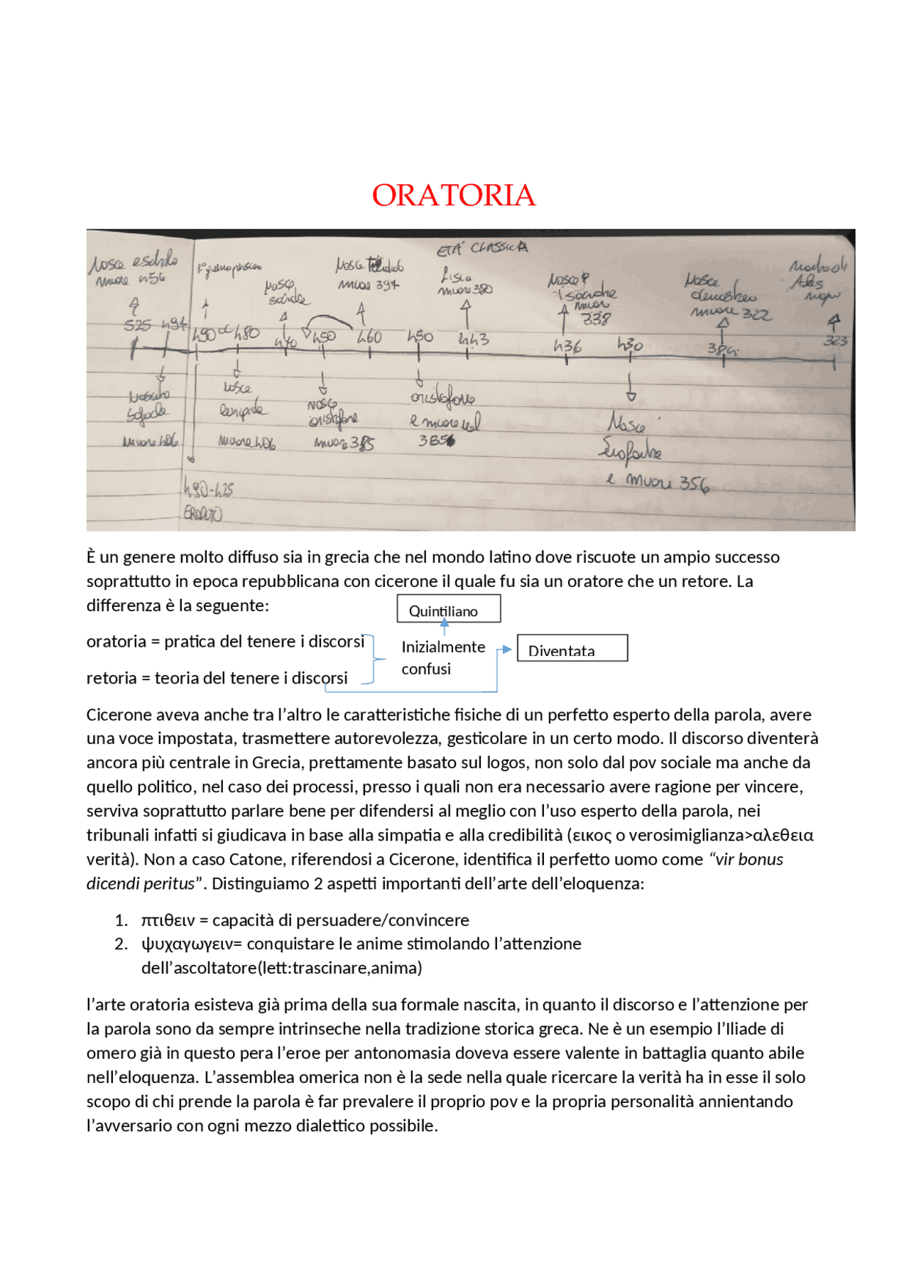 Loratoria Lisia Demostene Isocrate Docsity