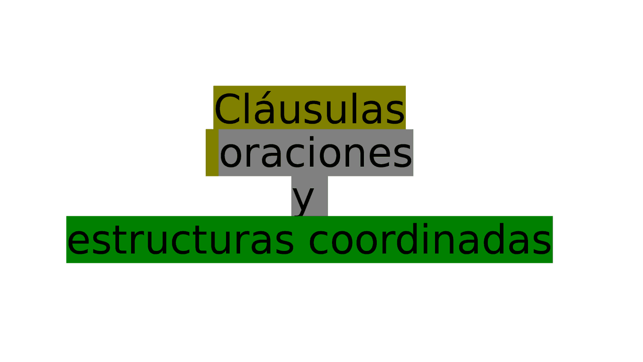 Cláusulas y oraciones - Docsity