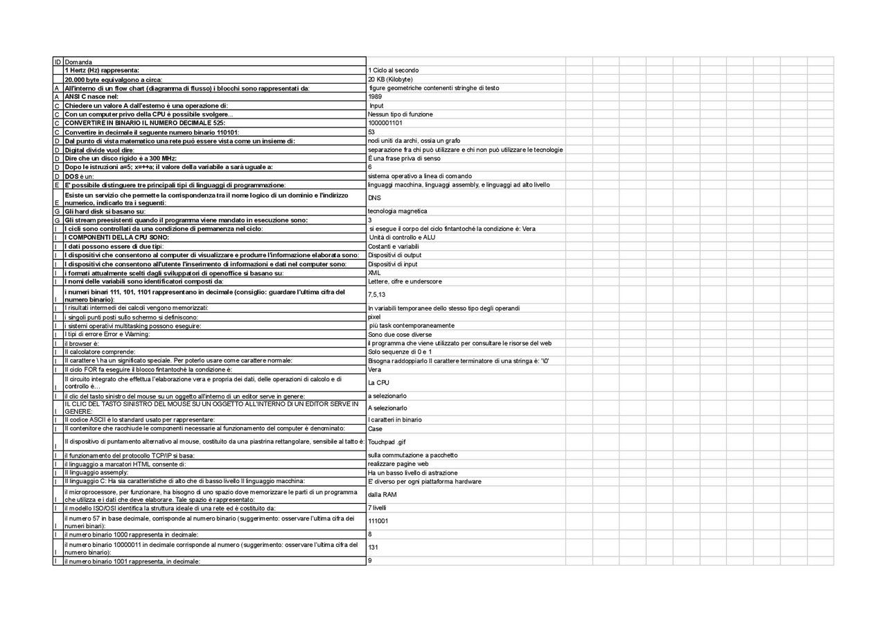 Informatica Di Base File Corretto Docsity