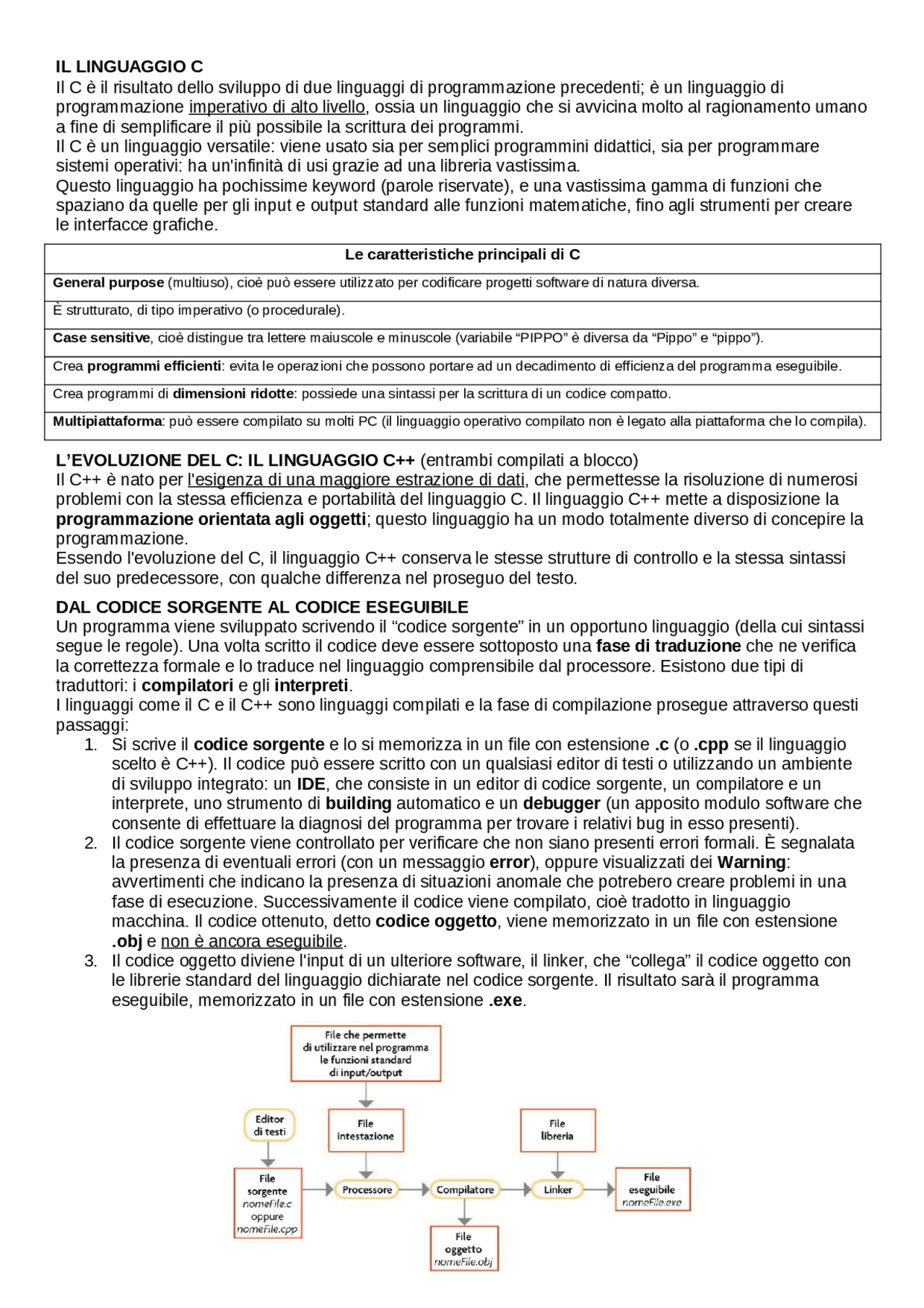 Linguaggio C E C Informatica Appunti Di Informatica Docsity