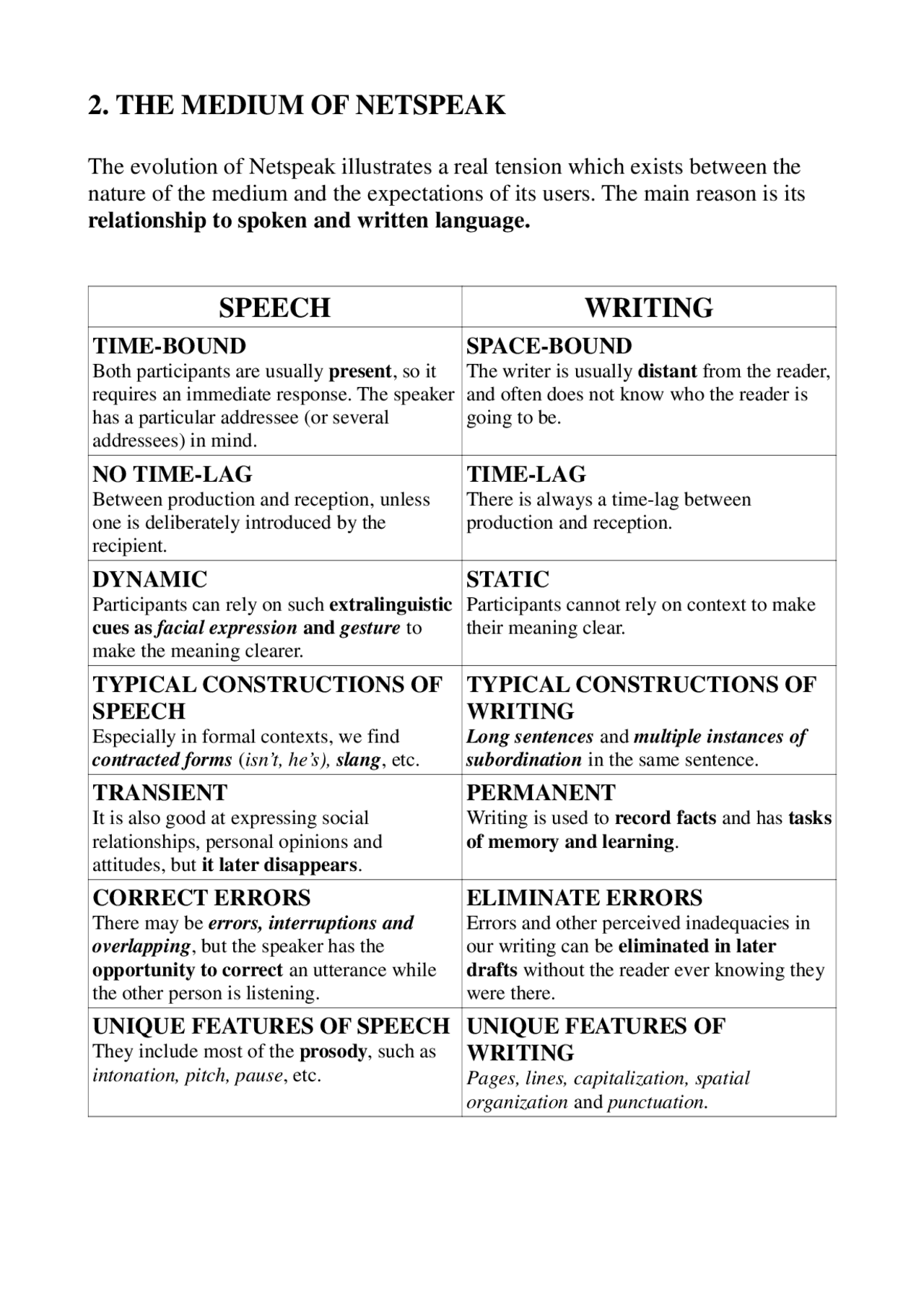 Riassunto Language And The Internet Cap 2 4 7 8 Docsity