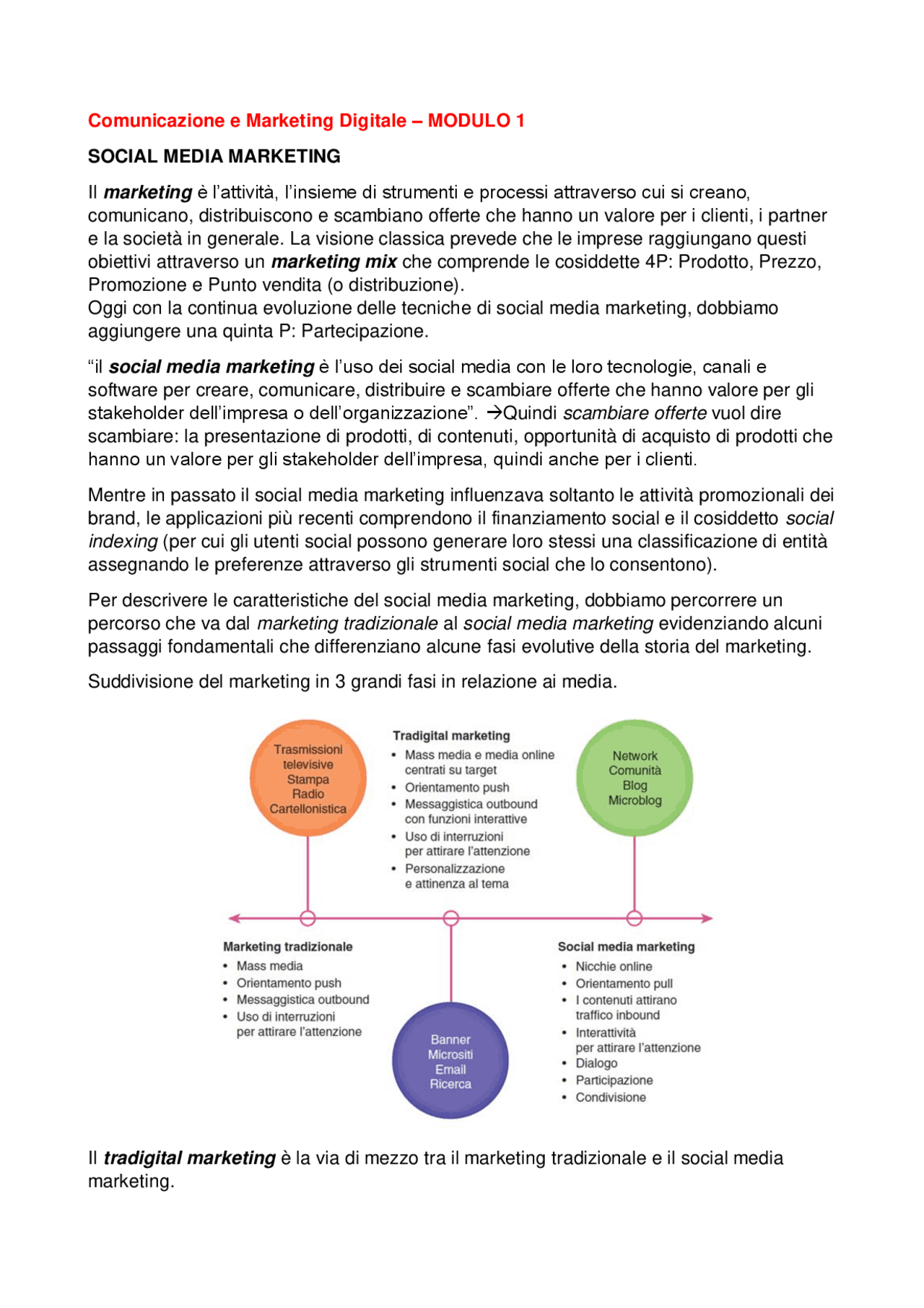 Appunti Modulo 1 E Modulo 2 Di Comunicazione E Marketing Digitale Web