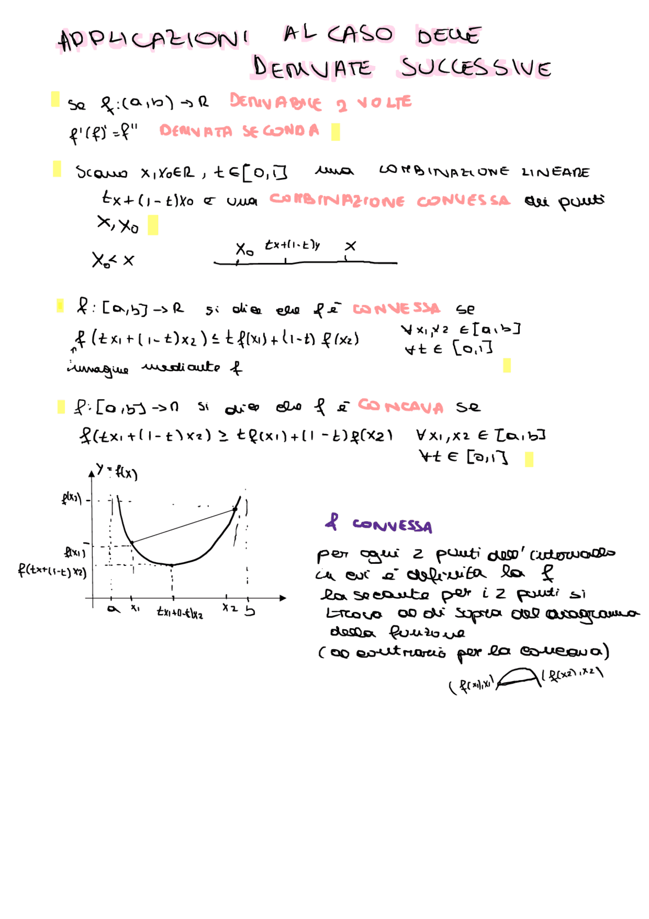 Appunti Sulle Derivate Successive Docsity
