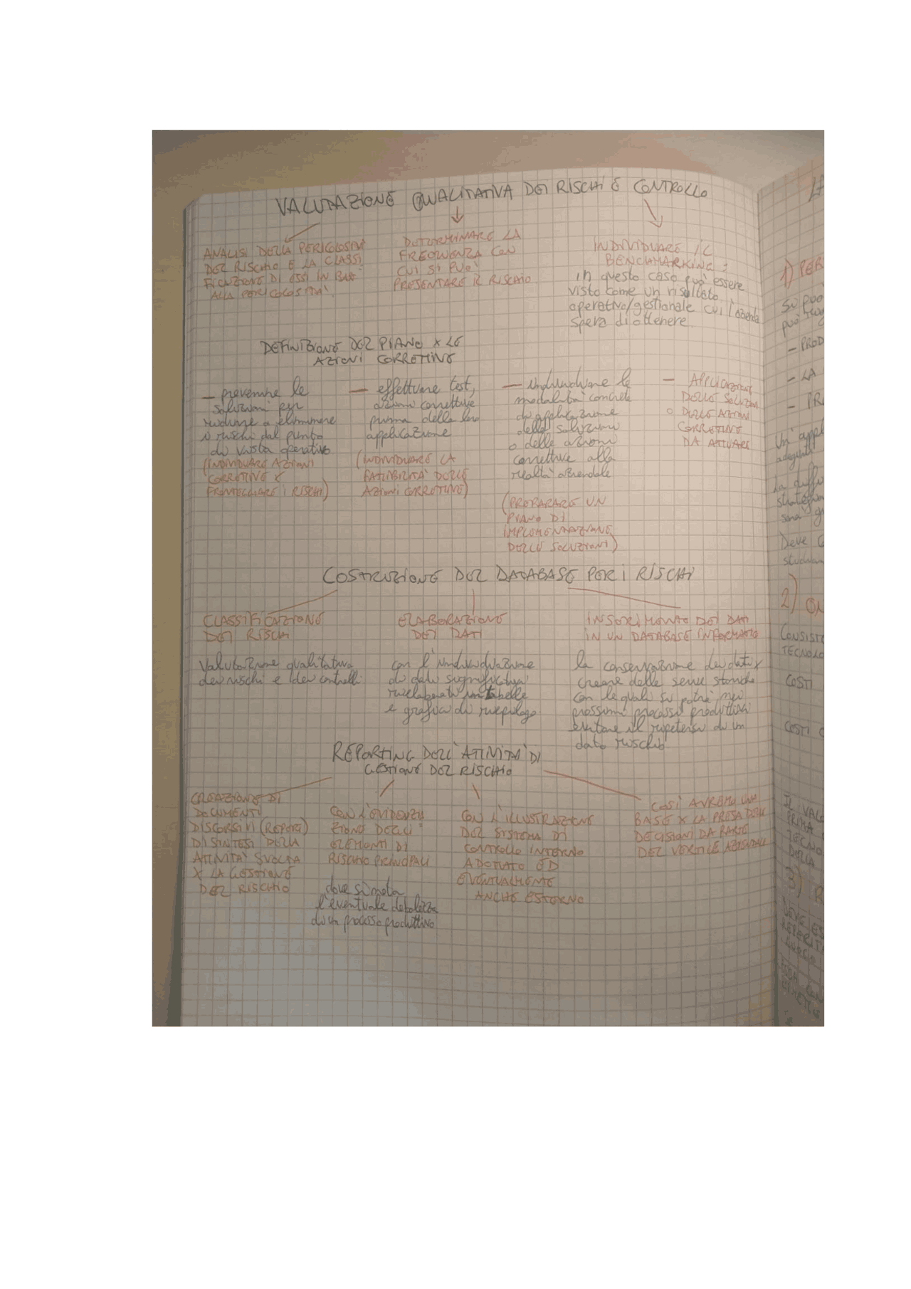 Economia E Gestione Lezione 2 Docsity