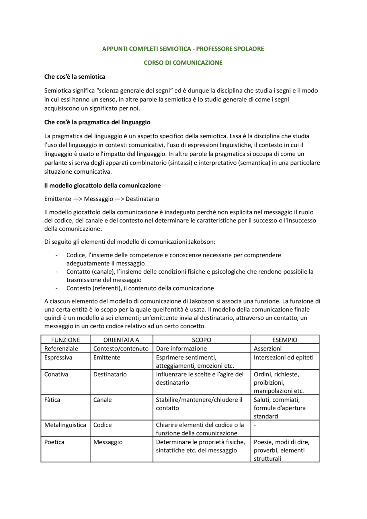 Appunti Completi Per Esame Semiotica Appunti Di Semiotica Docsity