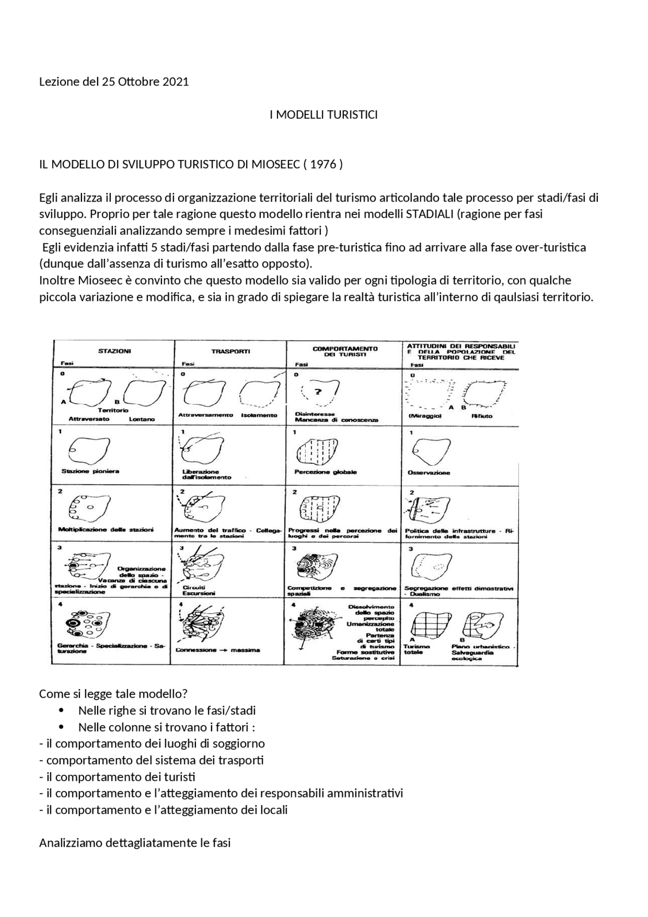 Appunti Del Prof Brogna Docsity