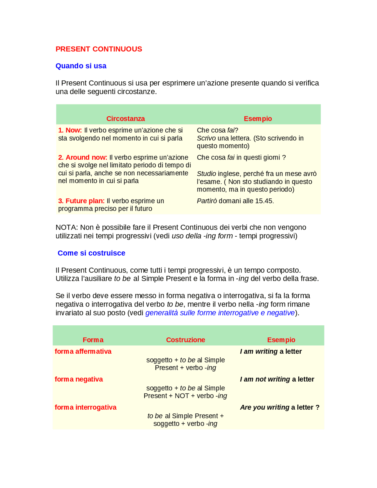 Present continuous e forma in -ing dei verbi in inglese | Schemi e ...