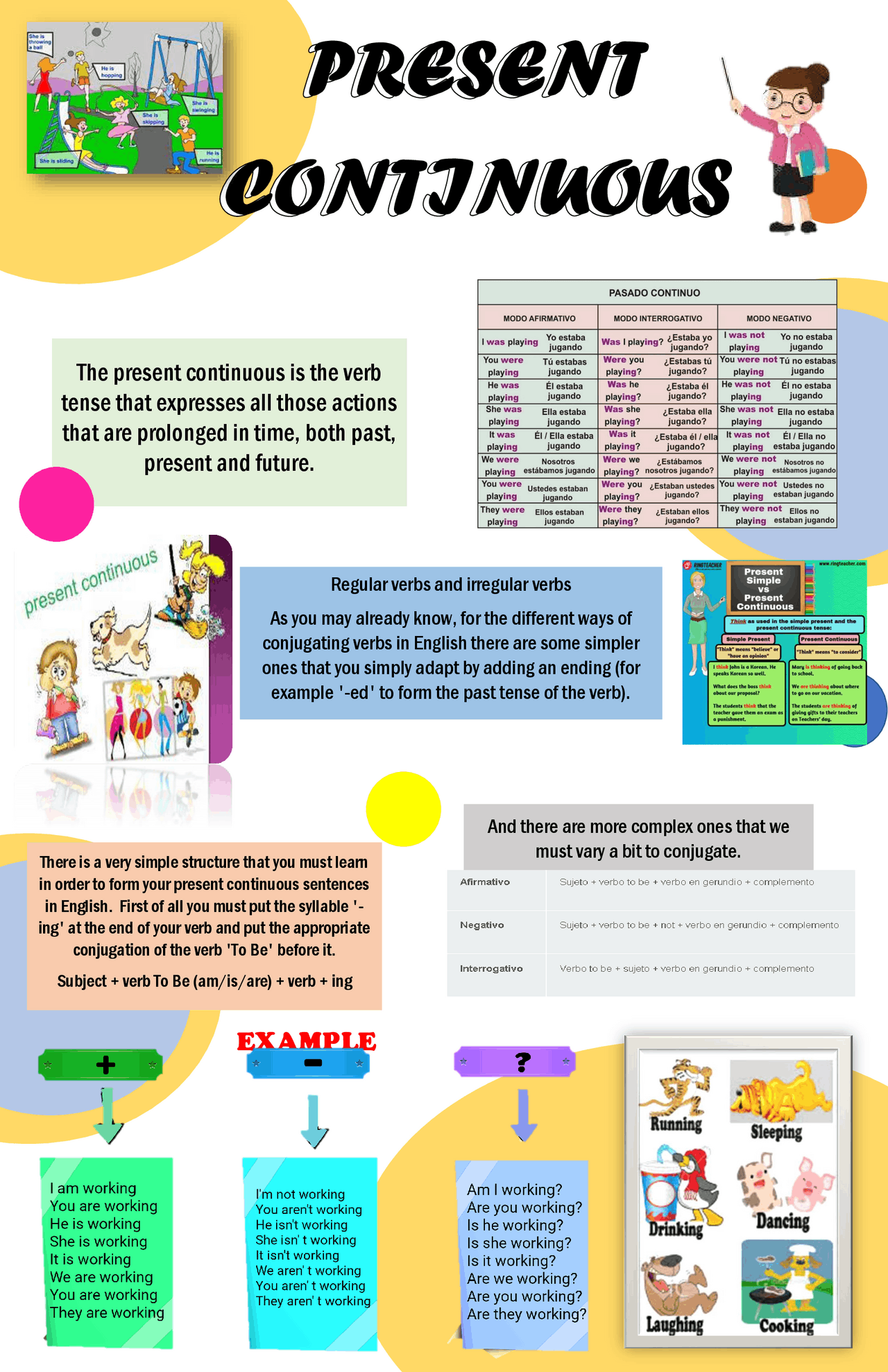 PRESENT CONTINUOS (INFOGRAFIA) | Apuntes de Idioma Inglés | Docsity