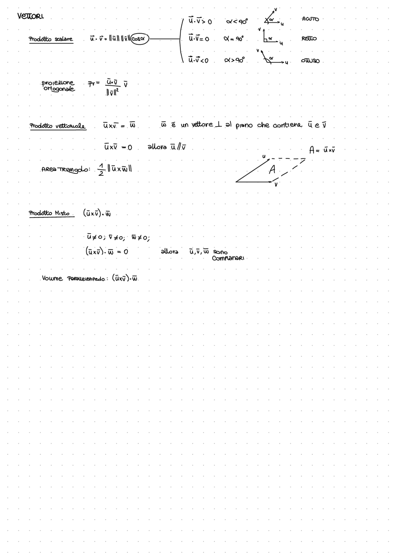 Schema Per Ripasso Veloce Sui Vettori Docsity