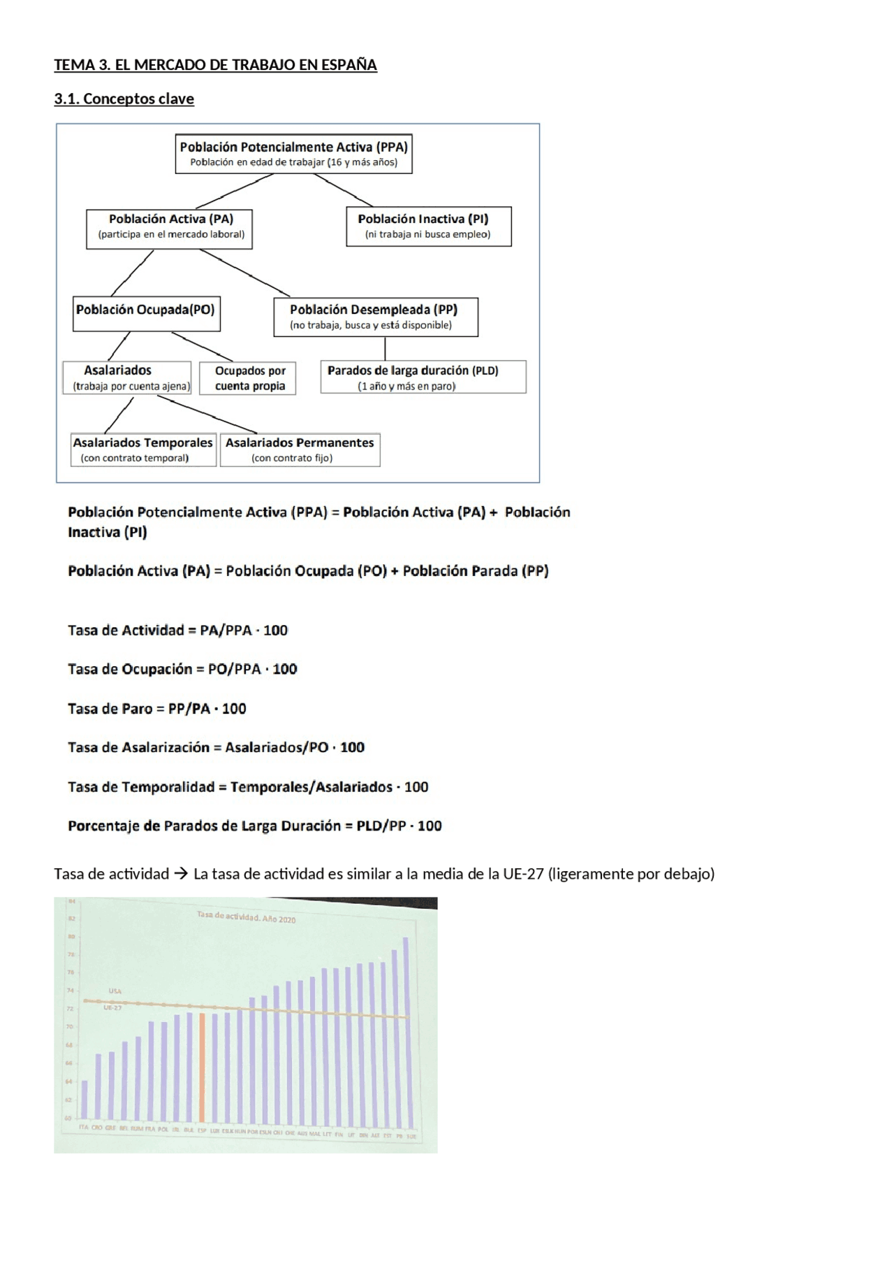 Tema 3 Entorn Econòmic Espanyol Ade Docsity