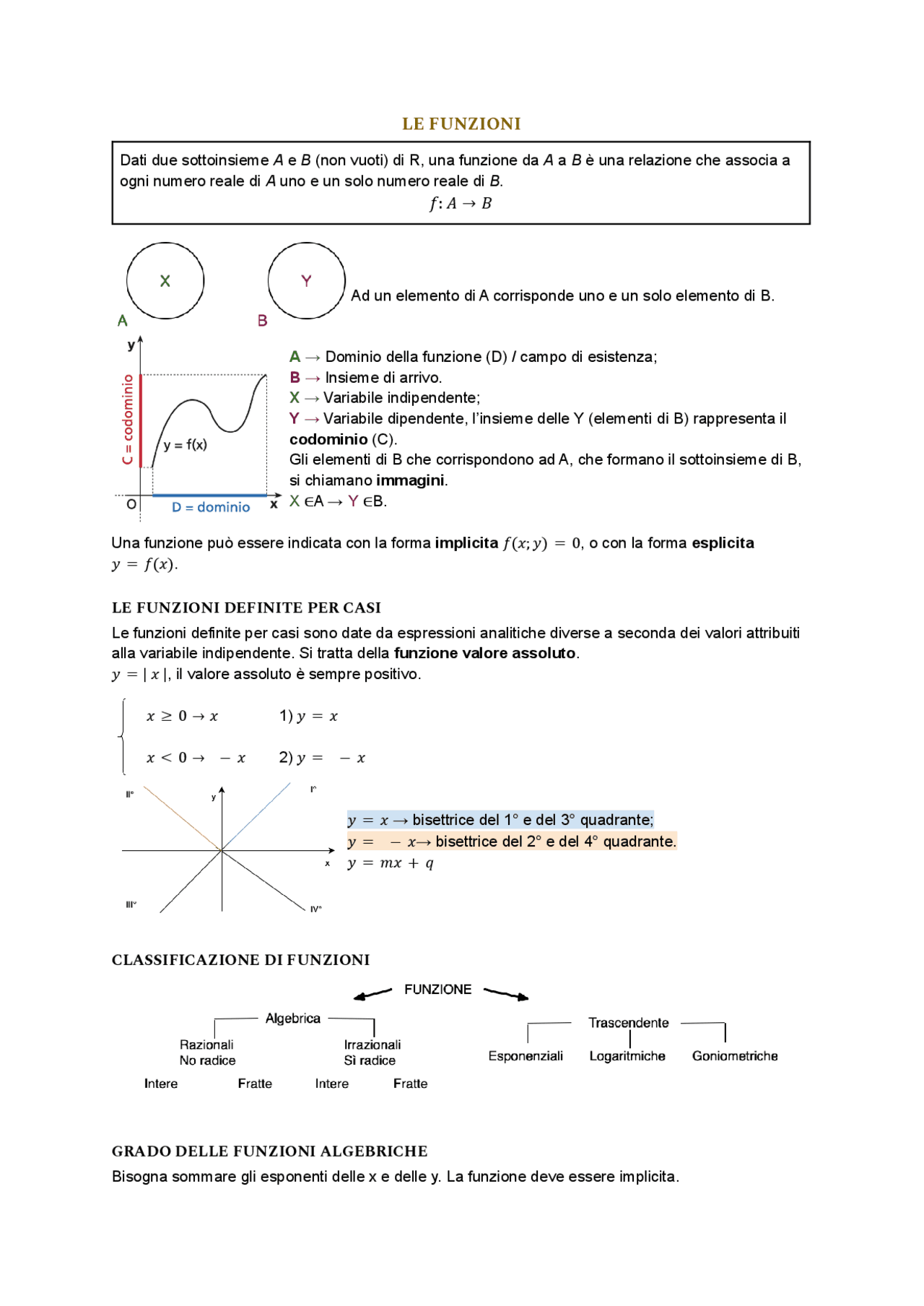 Le funzioni in matematica. - Docsity