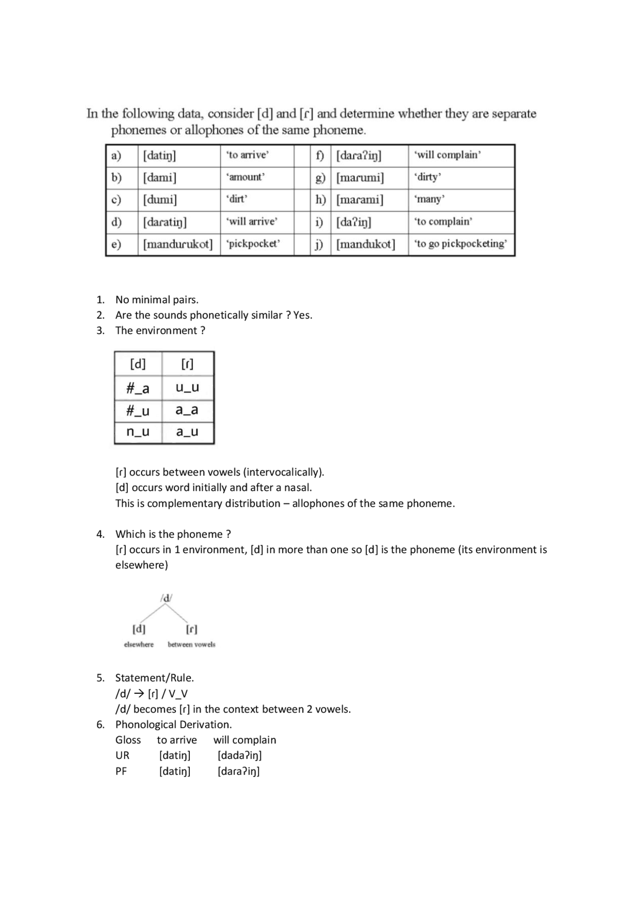 Data phonology practice | Exercises English Language | Docsity
