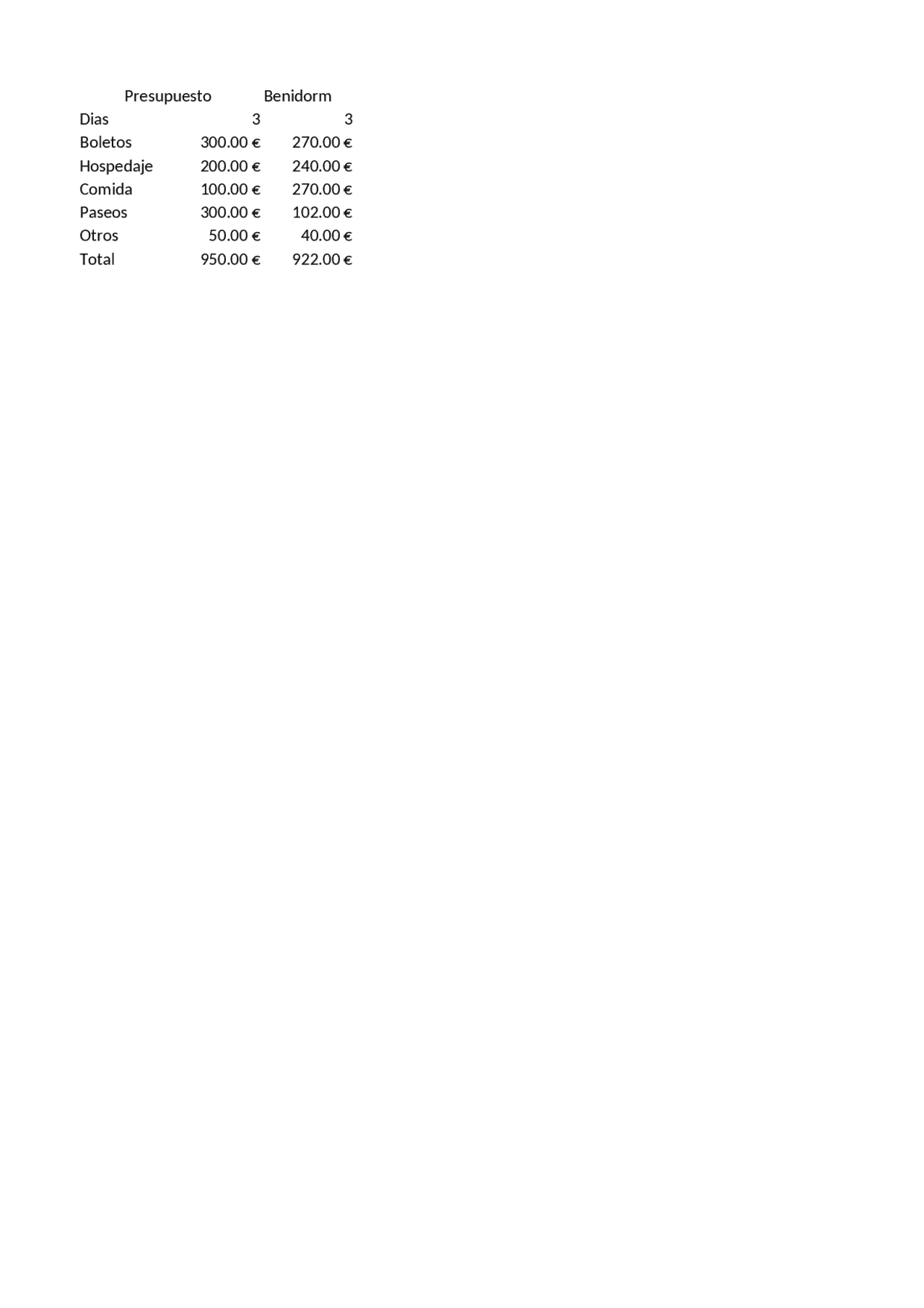 Ejercicio Resuelto De Excel Docsity