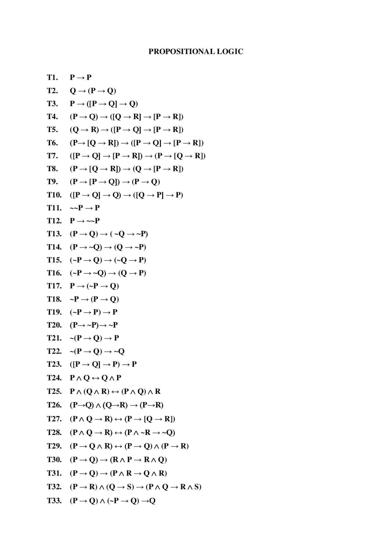 SYMBOLIC LOGIC THEOREM LIST Docsity symbolic-logic-theorem-list-docsity