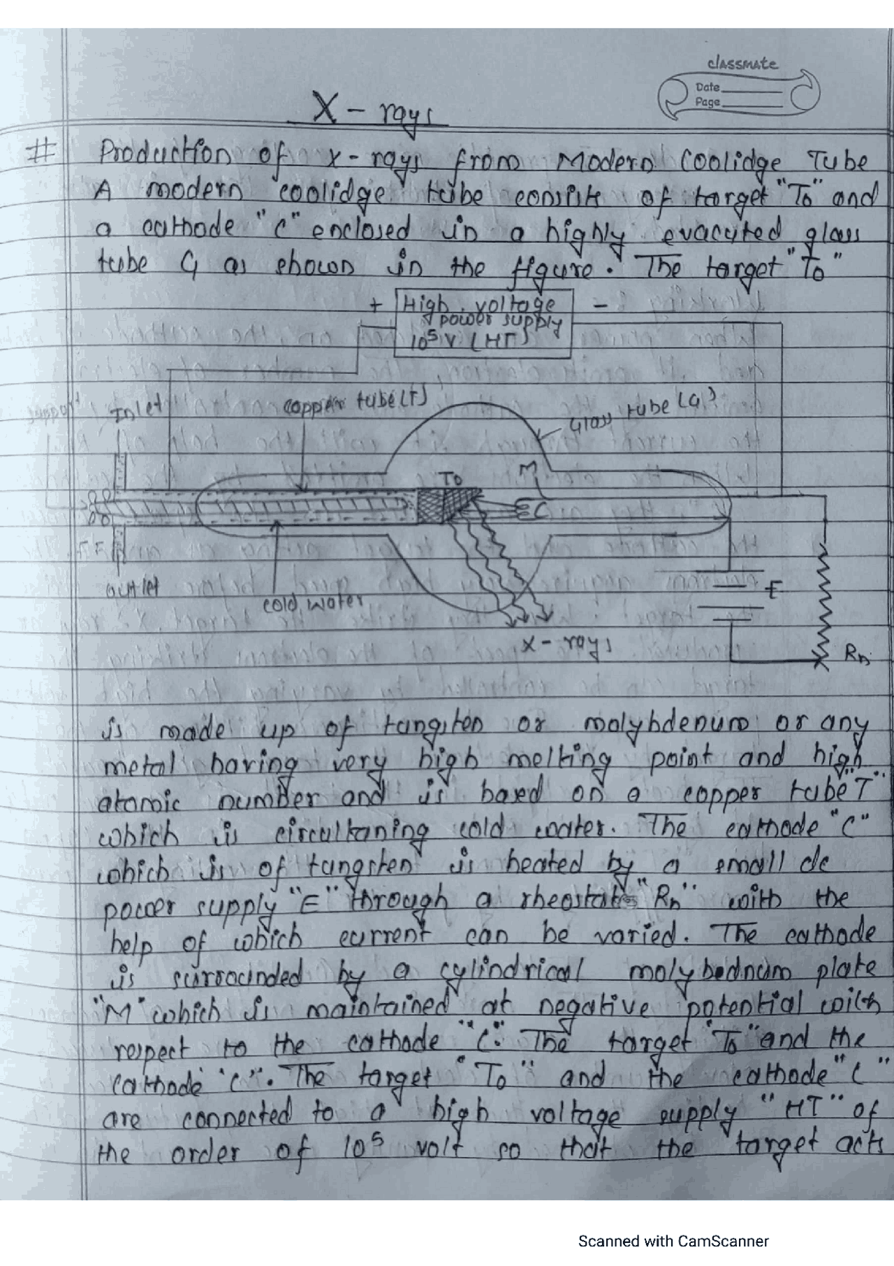 X-ray physics in class 12 2021 5-8 Mark required li exam - Docsity