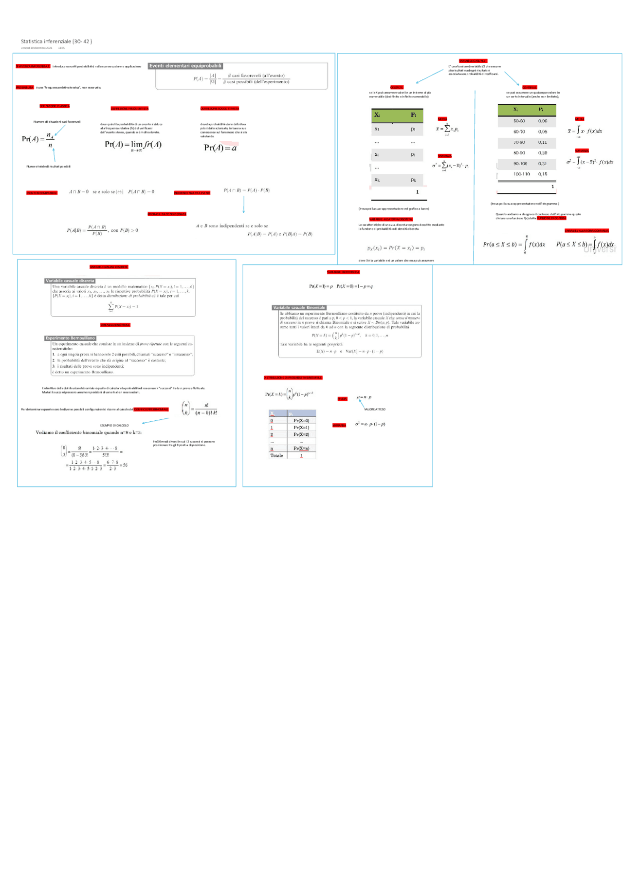 Statistica Inferenziale Docsity