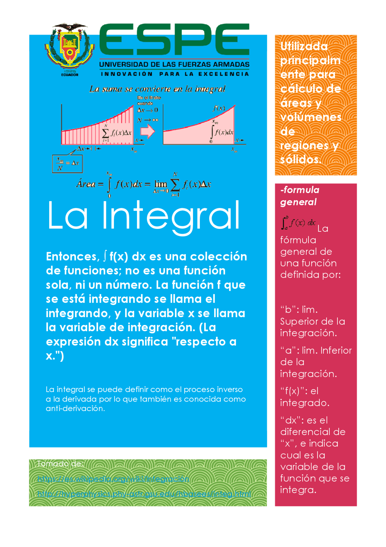 La integral poster trabajo - Docsity