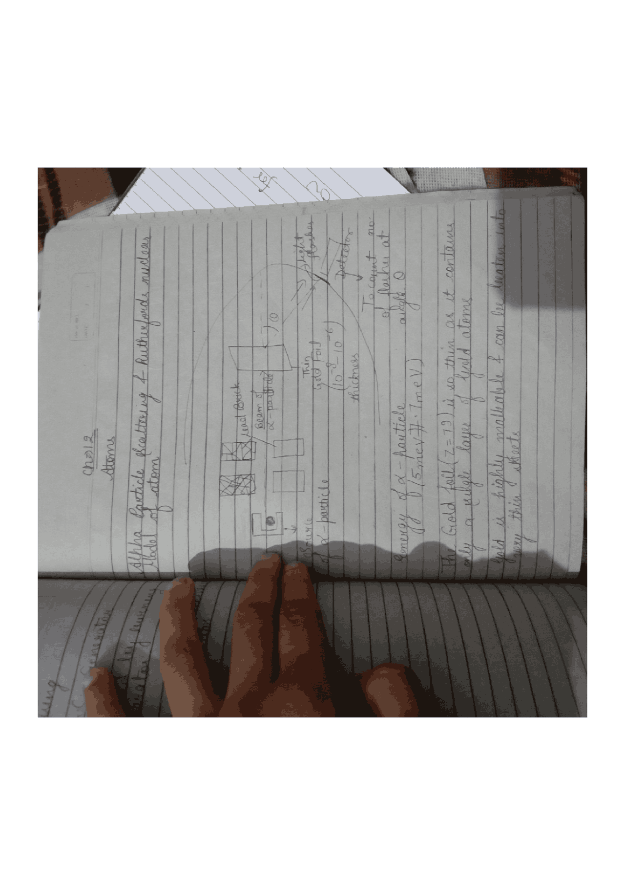 Atoms Class 12 Physics Docsity