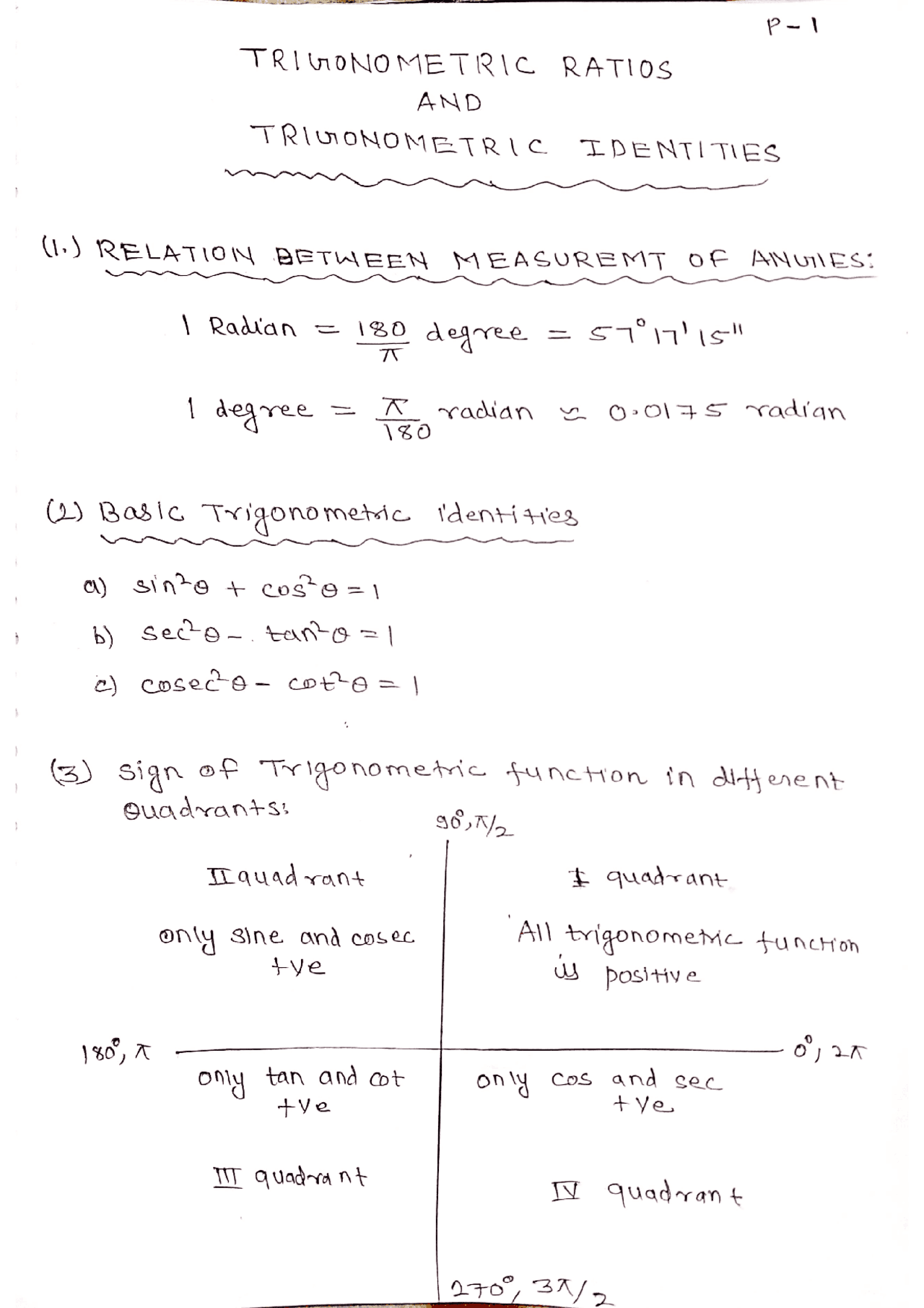 Trigonometric Ratios and Functions | Schemes and Mind Maps Trigonometry ...