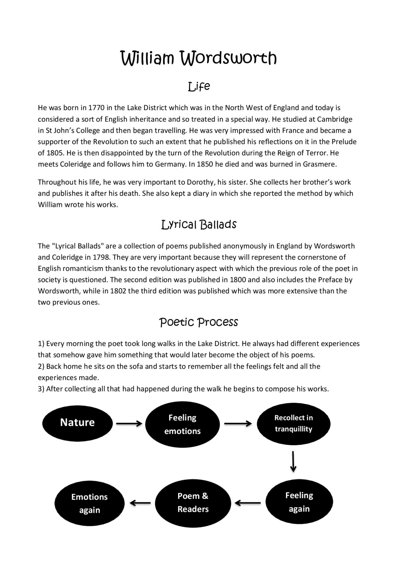 William Wordsworth e Sonnet Composed upon Westminster Bridge - Docsity