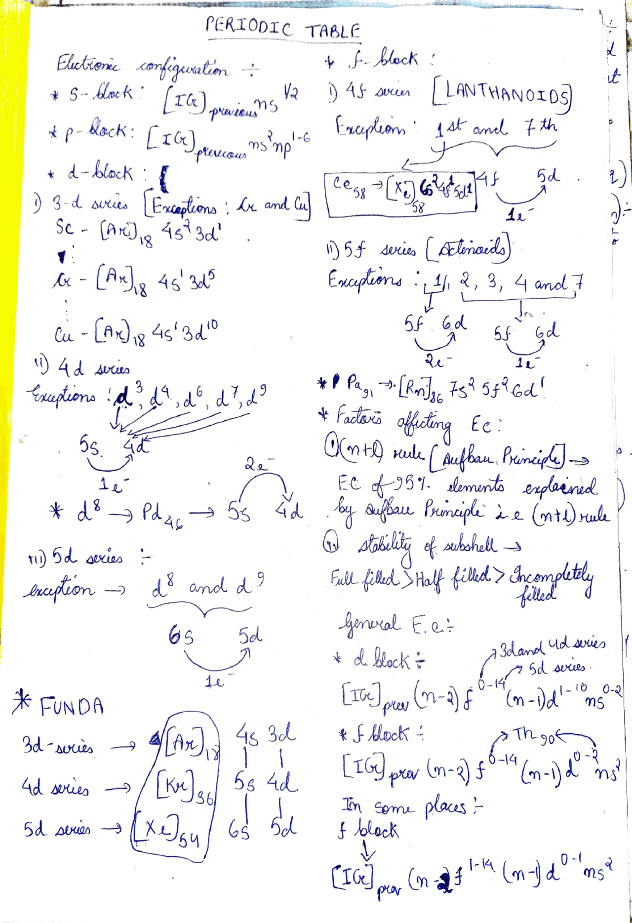 Periodic Table Full Chapter Lecture Notes With Detailed Explanation
