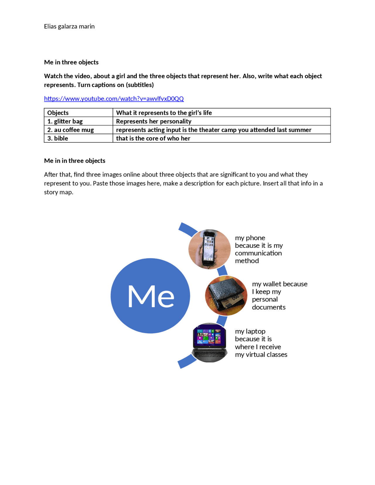Module 3 Week 4 Activities Docsity