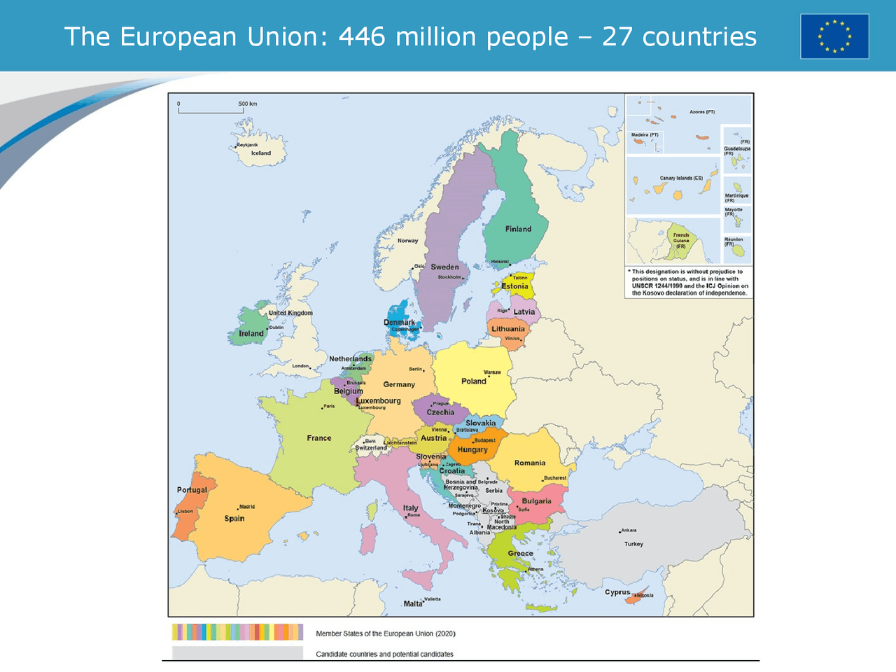 EUROPEAN UNION - Power Point - Docsity