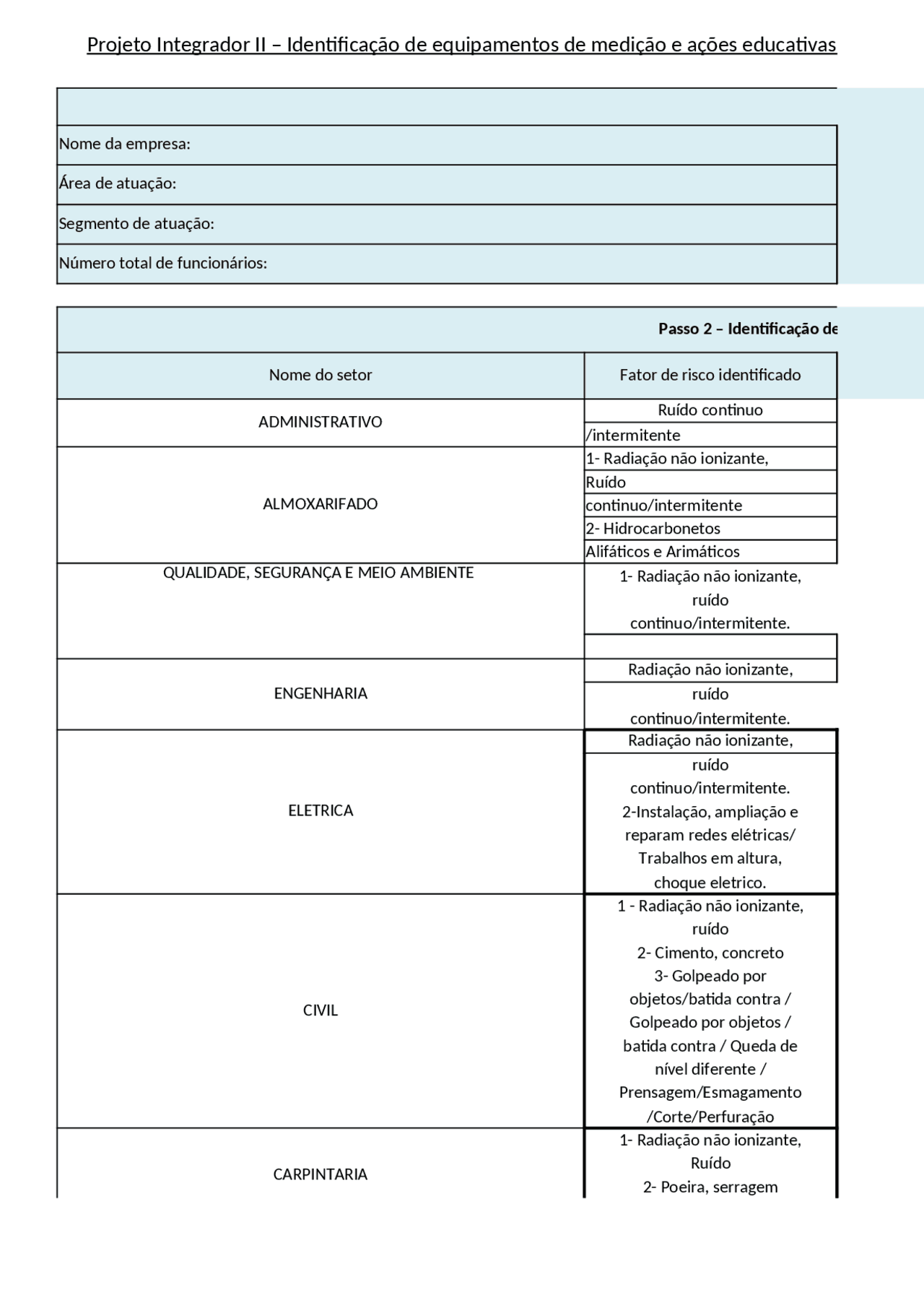 Senac Tst Projeto Integrador Ii Docsity
