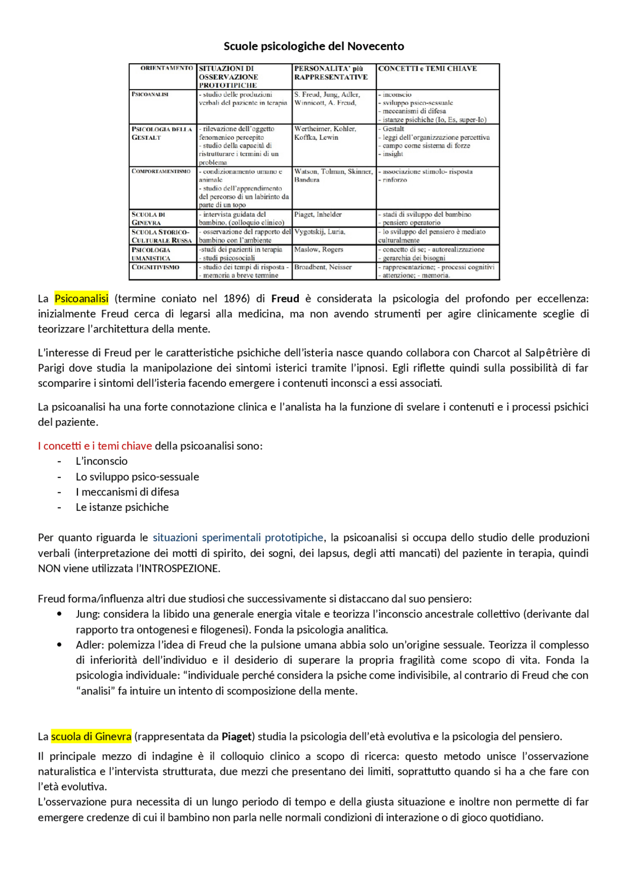 Psicologia Generale Modulo A Tagliabue Storia Docsity