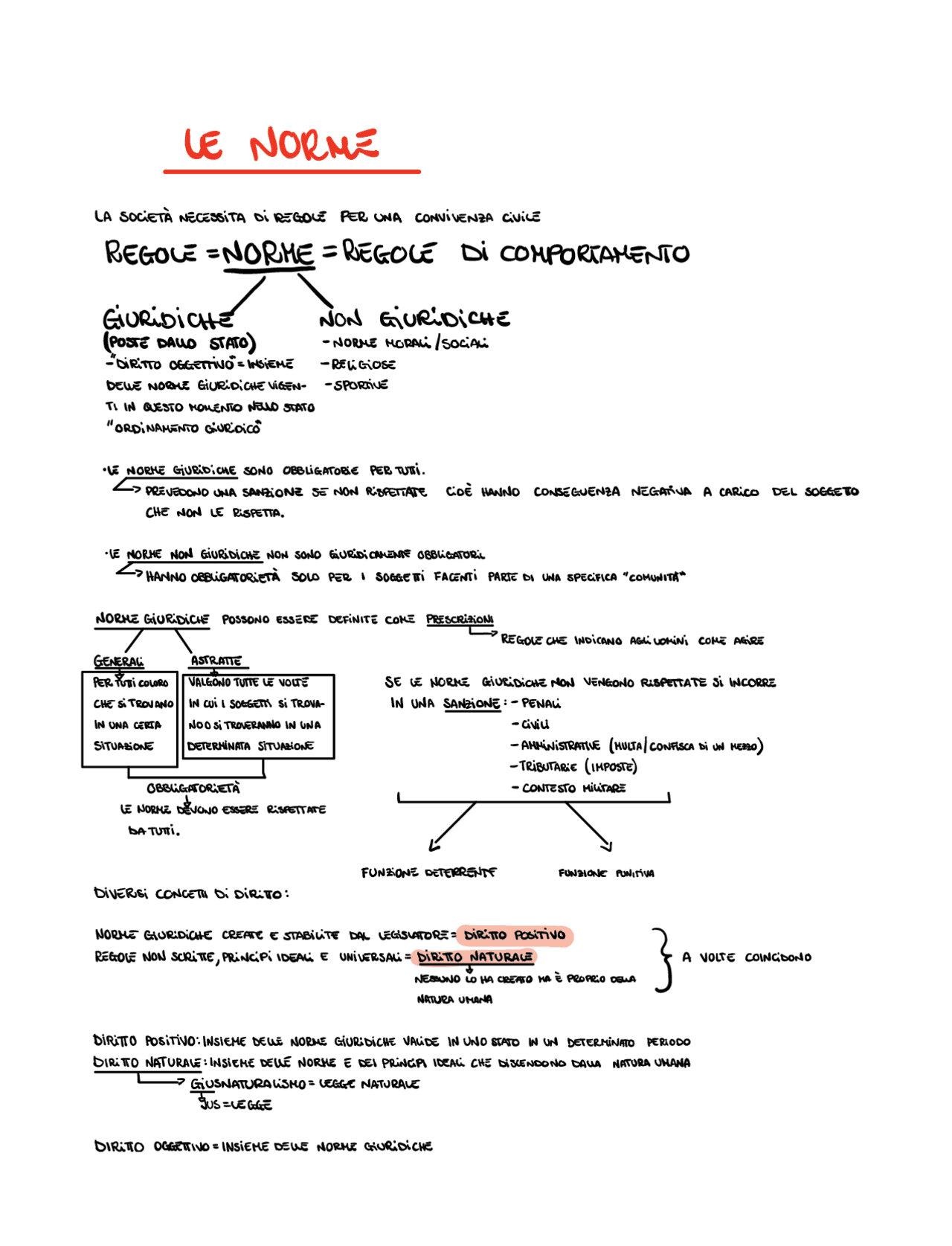 Primi 2 Capitoli Di Diritto Docsity