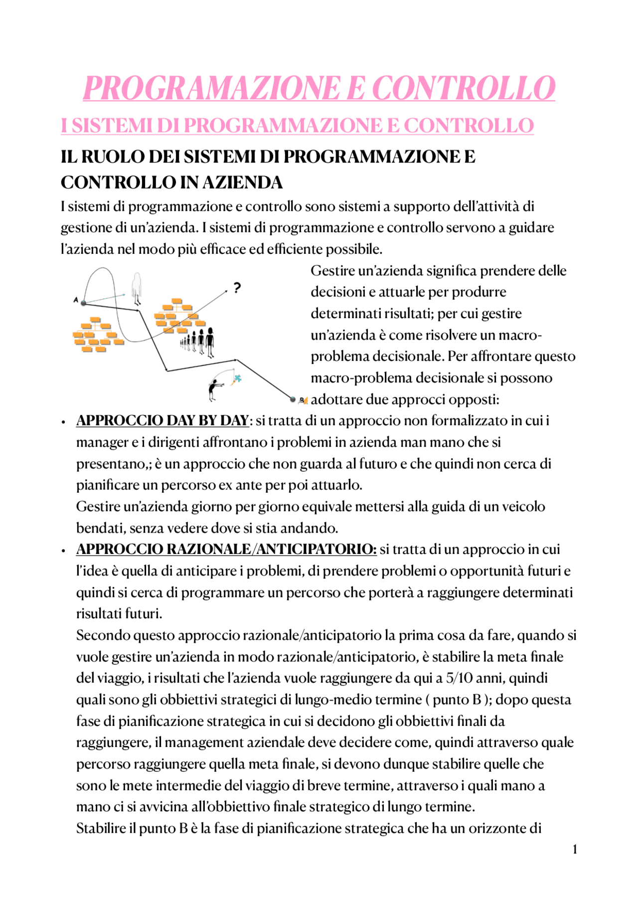 Appunti Modulo I Programmazione E Controllo Appunti Di Programmazione
