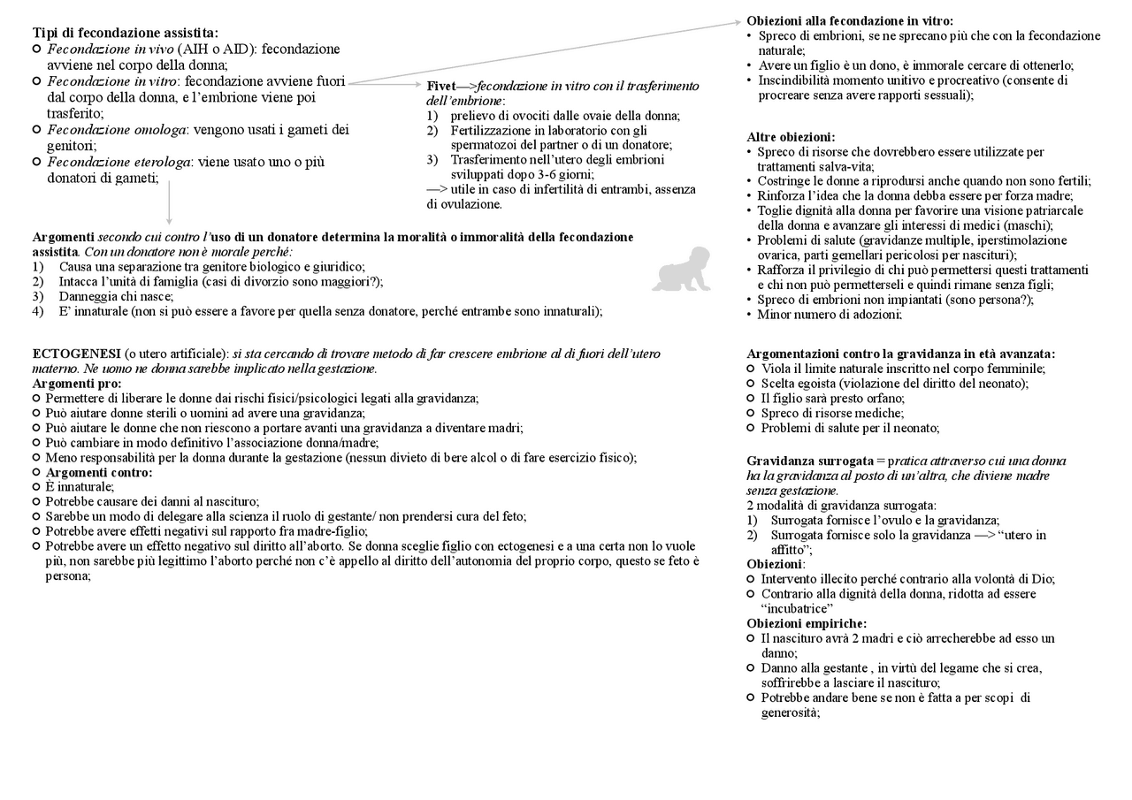 Schema riassuntivo fecondazione assistita | Schemes and Mind Maps of ...