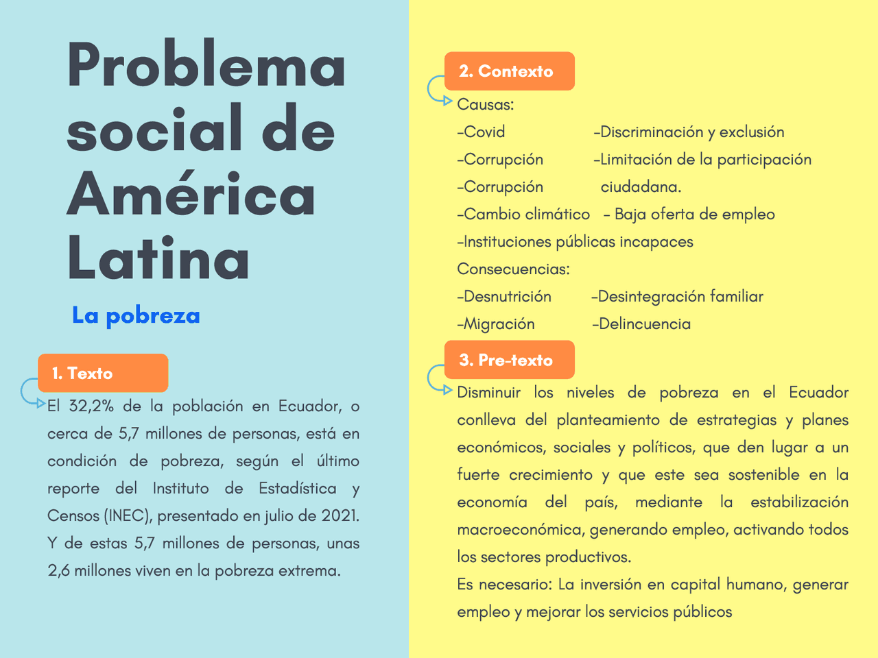 La Problematica Social En America Latina América Del Sur, La Gran