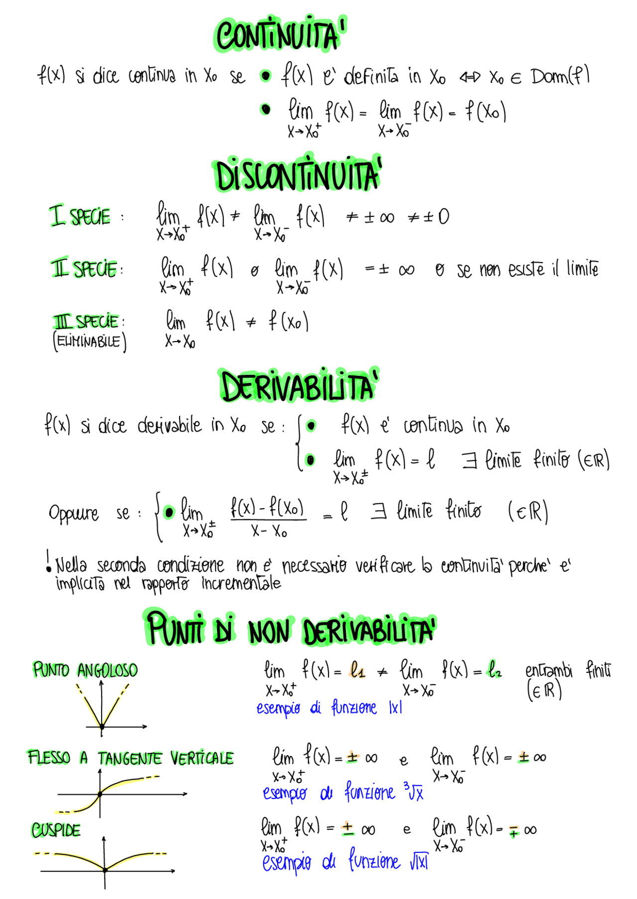 Matematica- derivate - Docsity