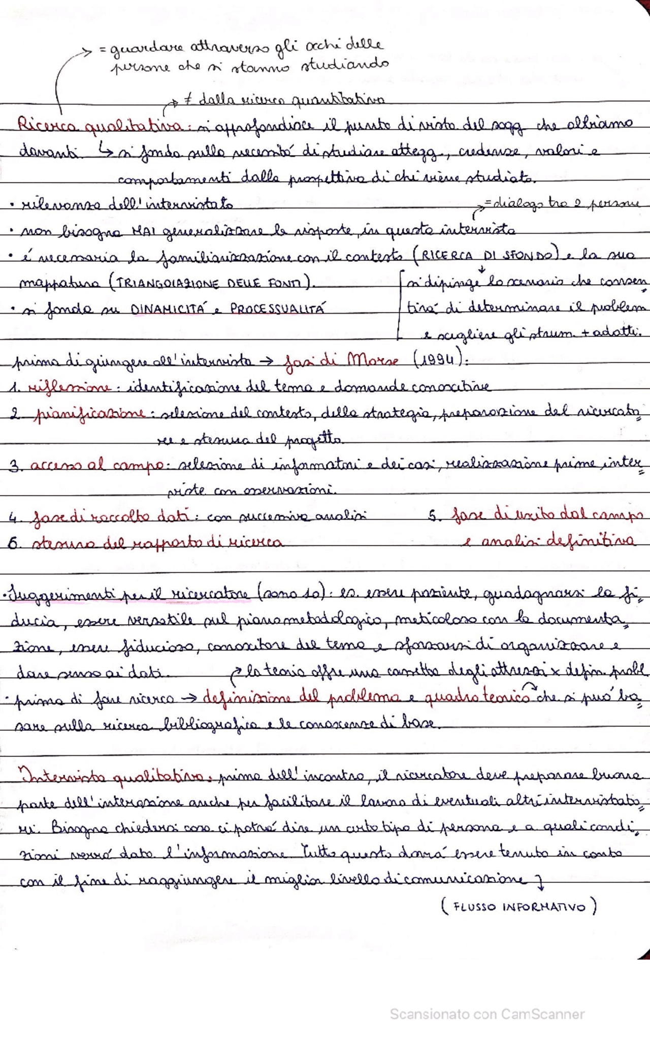 Lintervista Qualitativa Gianturco Docsity