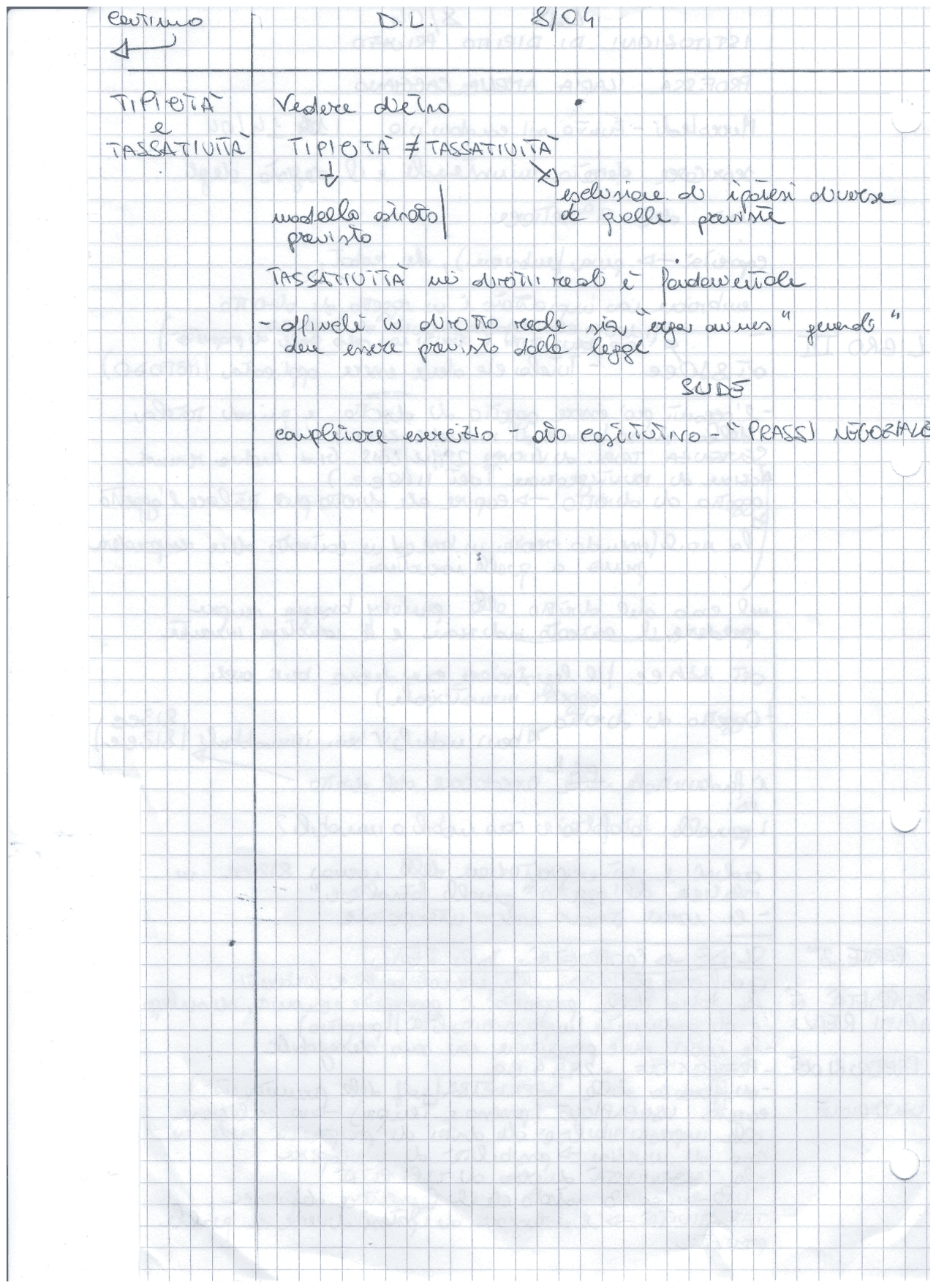 Diritto Privato Principi Docsity