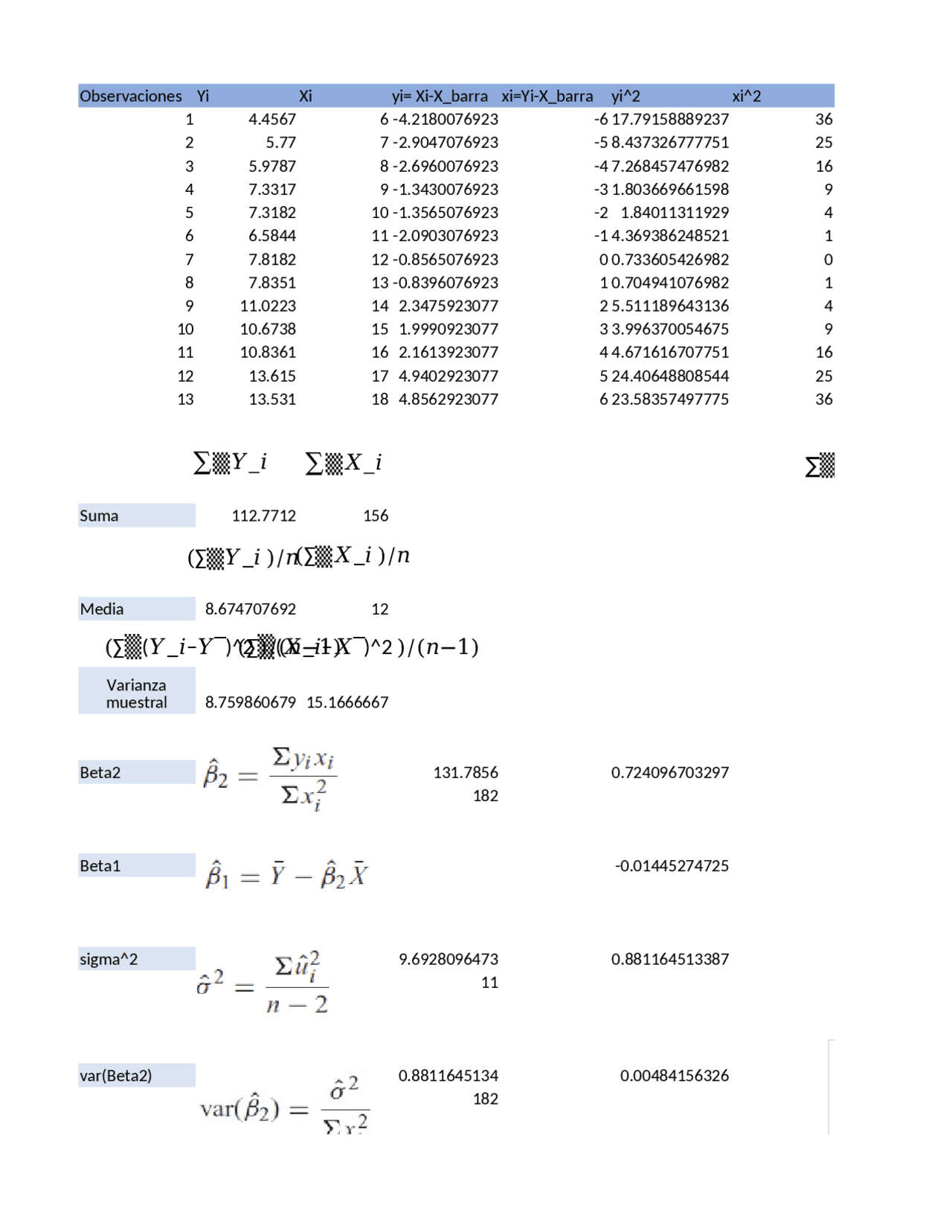 Ejemplo MCO numero uno - Docsity