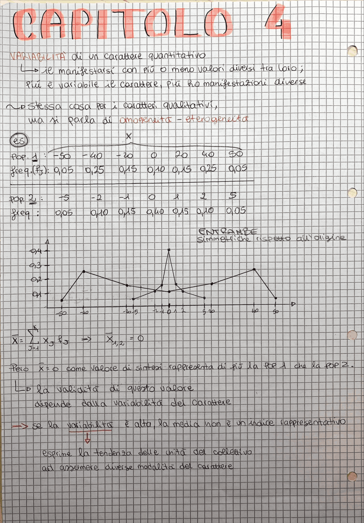 Appunti Capitolo 4 Statistica Descrittiva Docsity