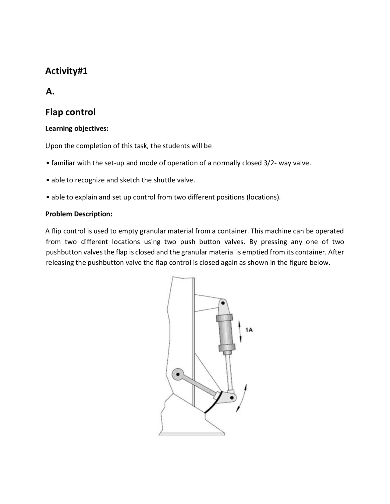 Pneumatic / Electropneumatic Activity Flap Control Device - Docsity