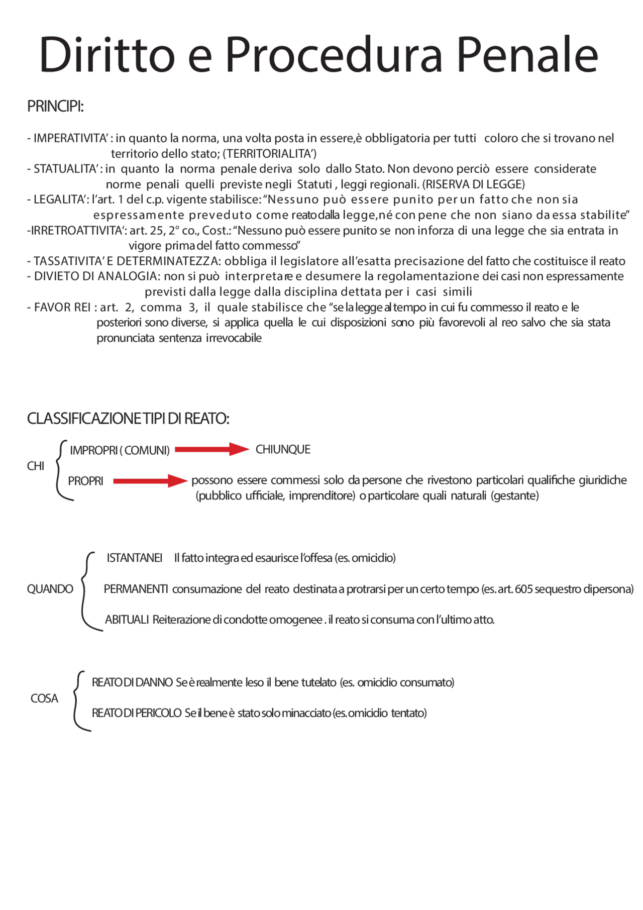 Principi Del Diritto E Procedura Penale E Classificazione Tipi Di Reato