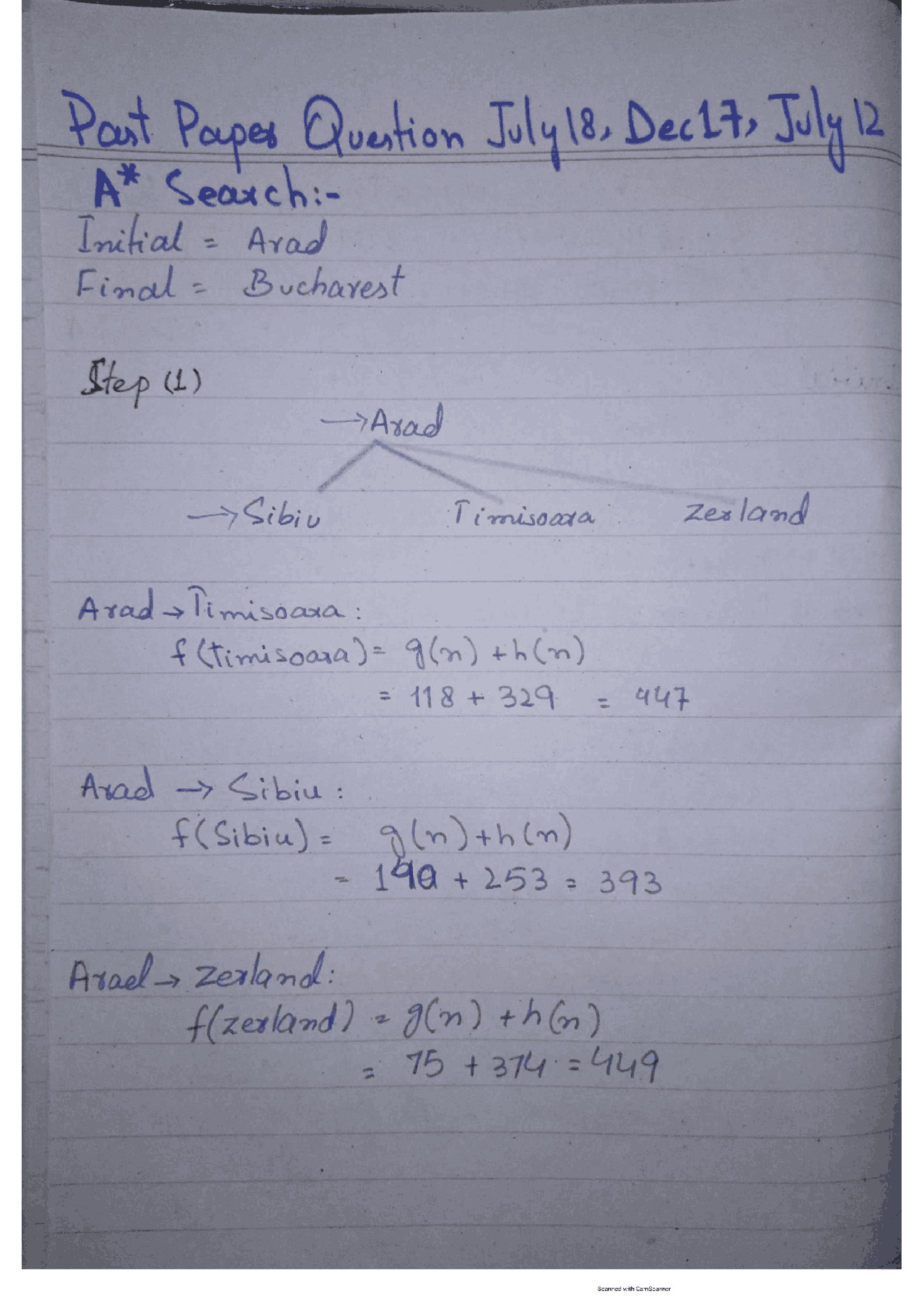 Heuristic Search Question Docsity