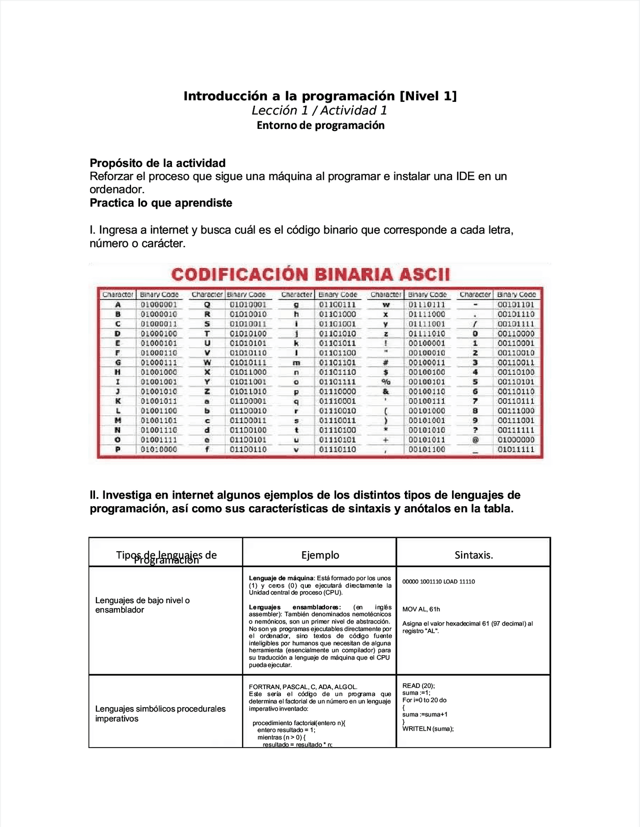Programacion para el desarrolo y orientado a objetos | Apuntes de ...