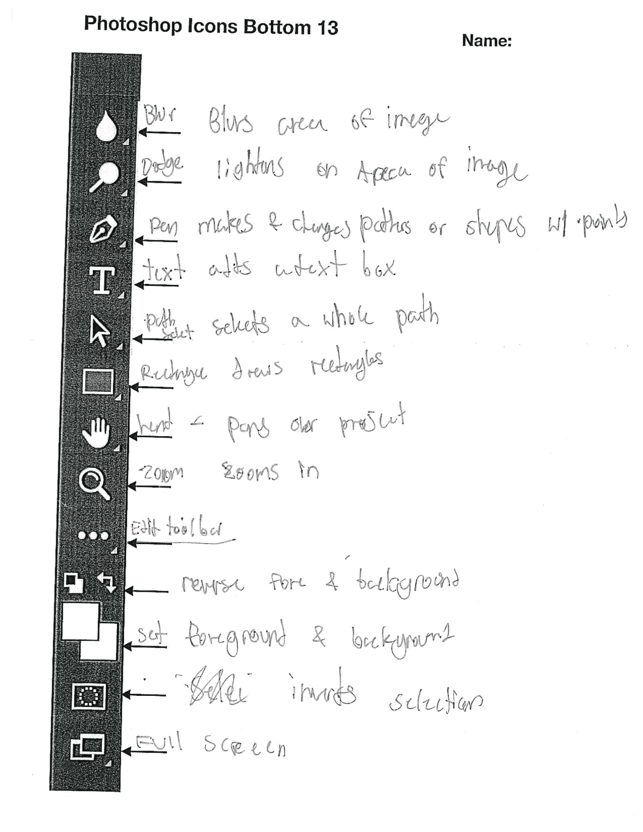 Adobe photoshop glossary - Docsity