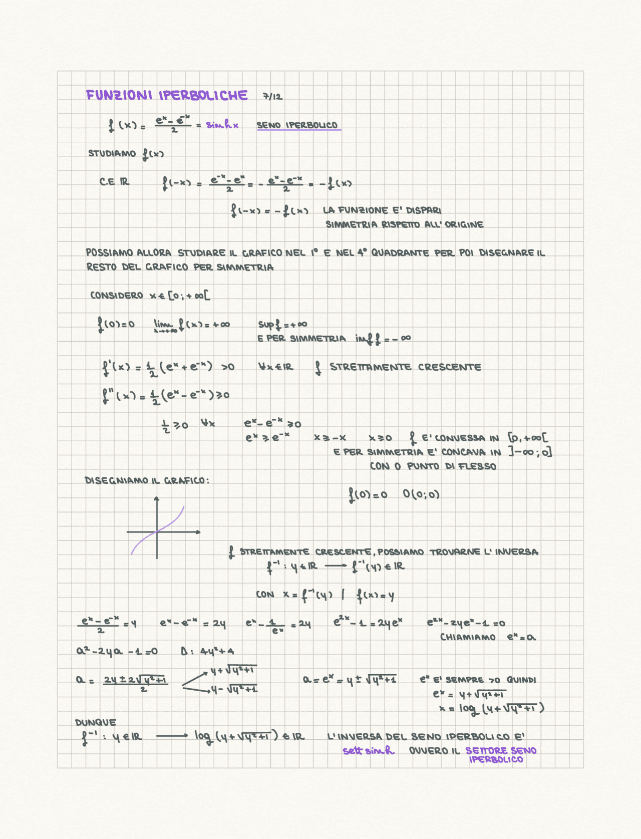 FUNZIONI IPERBOLICHE - Docsity