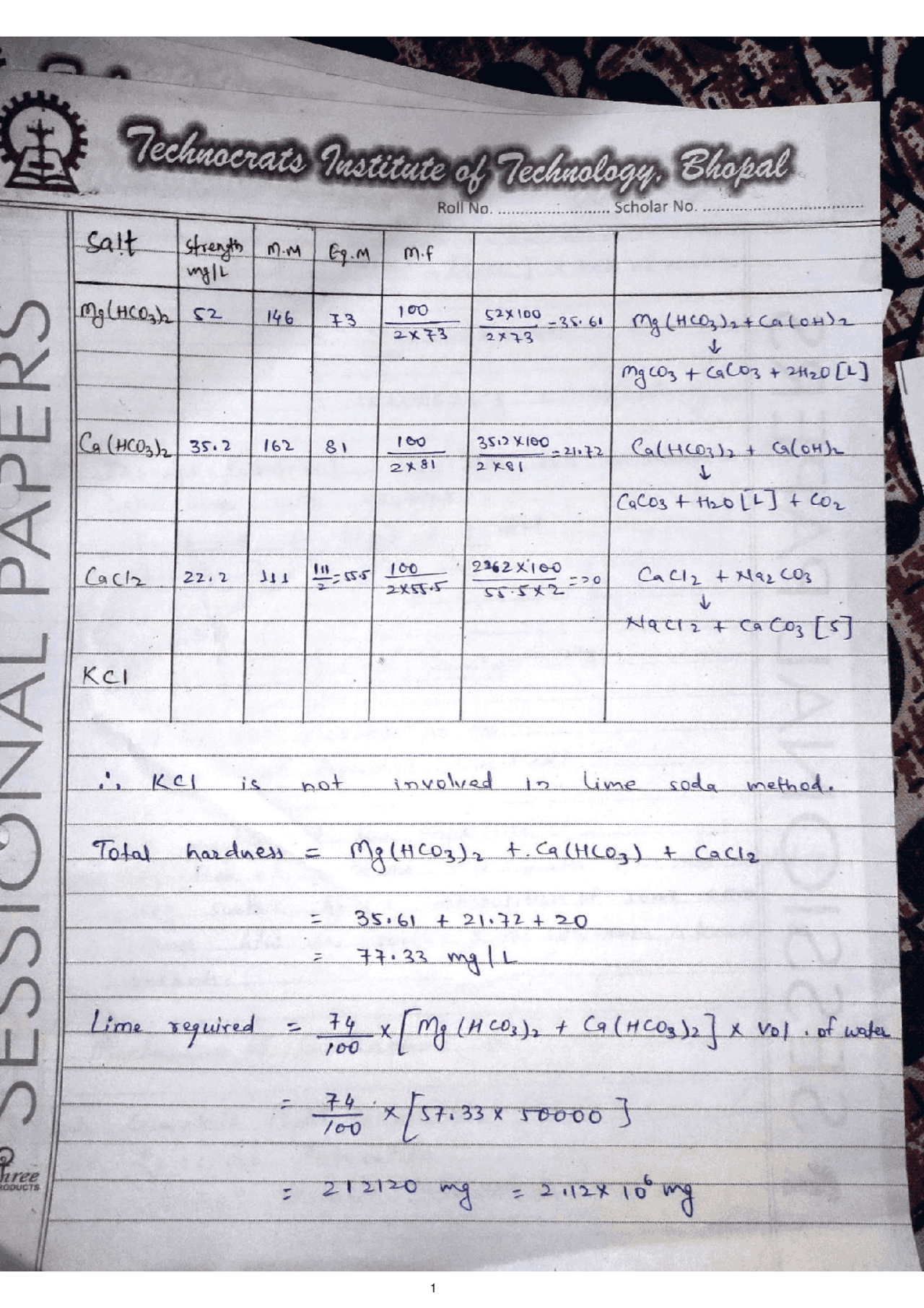 Chemistry Assignment 1sem Docsity