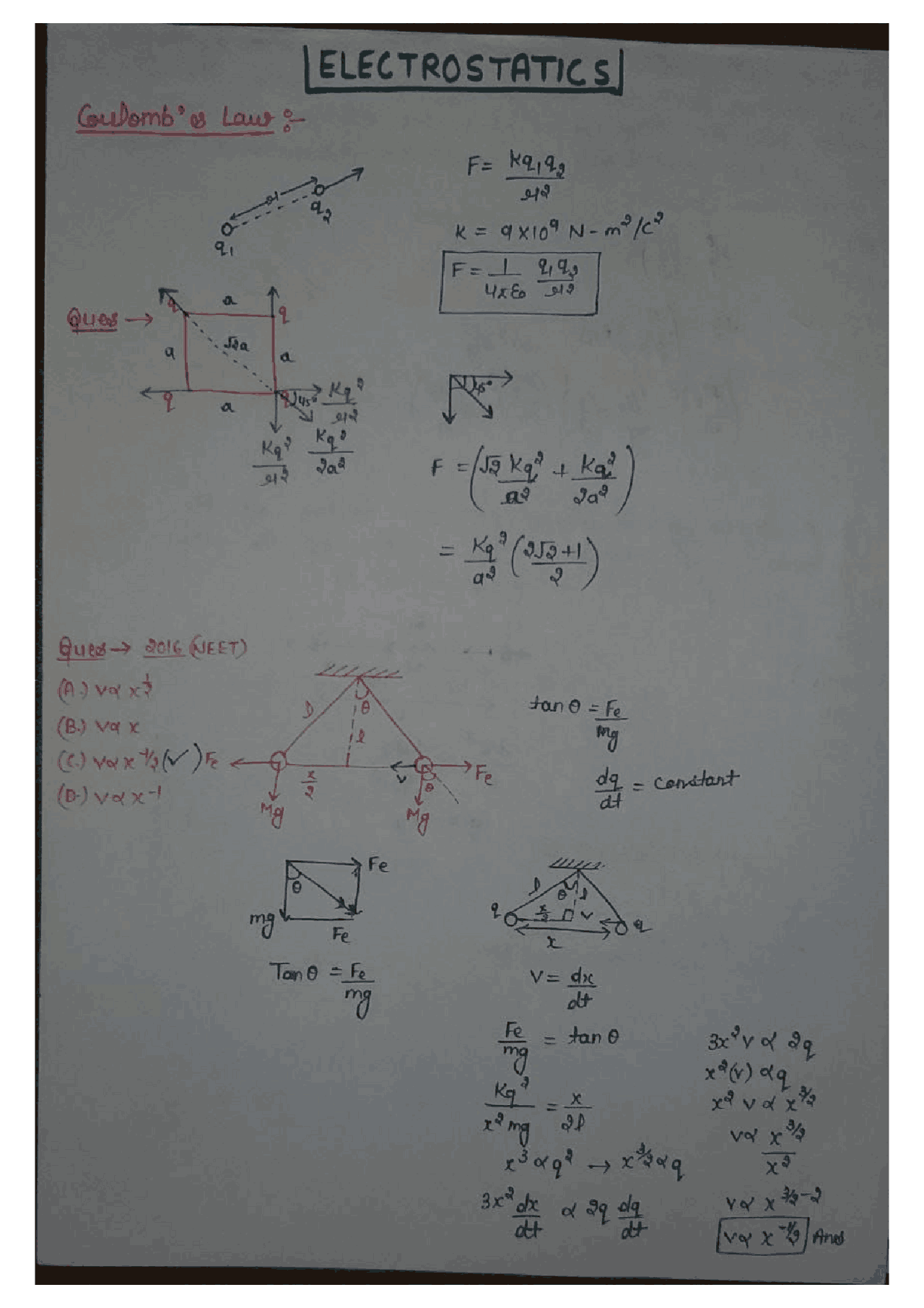 Physics Electrostatics Colorful Handwritten Notes Docsity