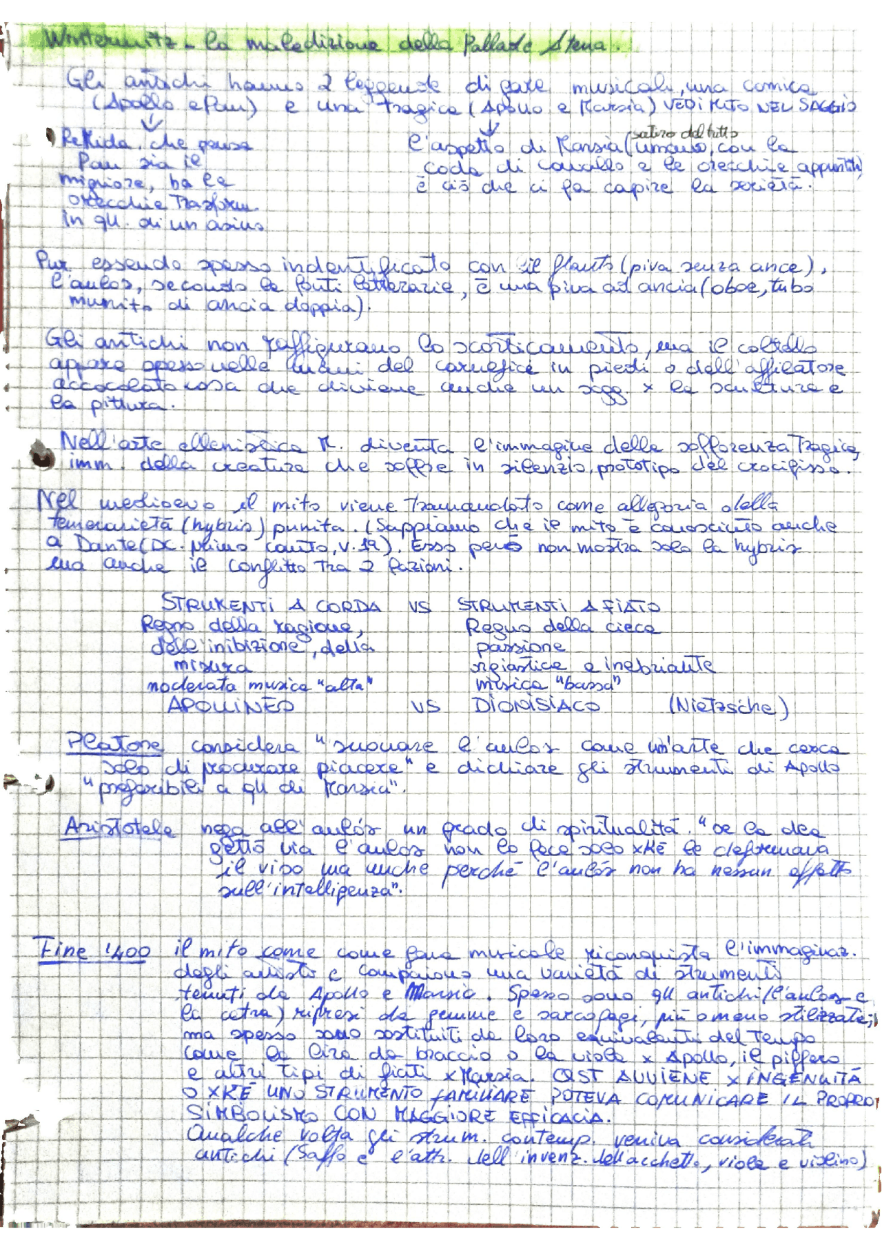Appunti Iconografia Musicale Docsity