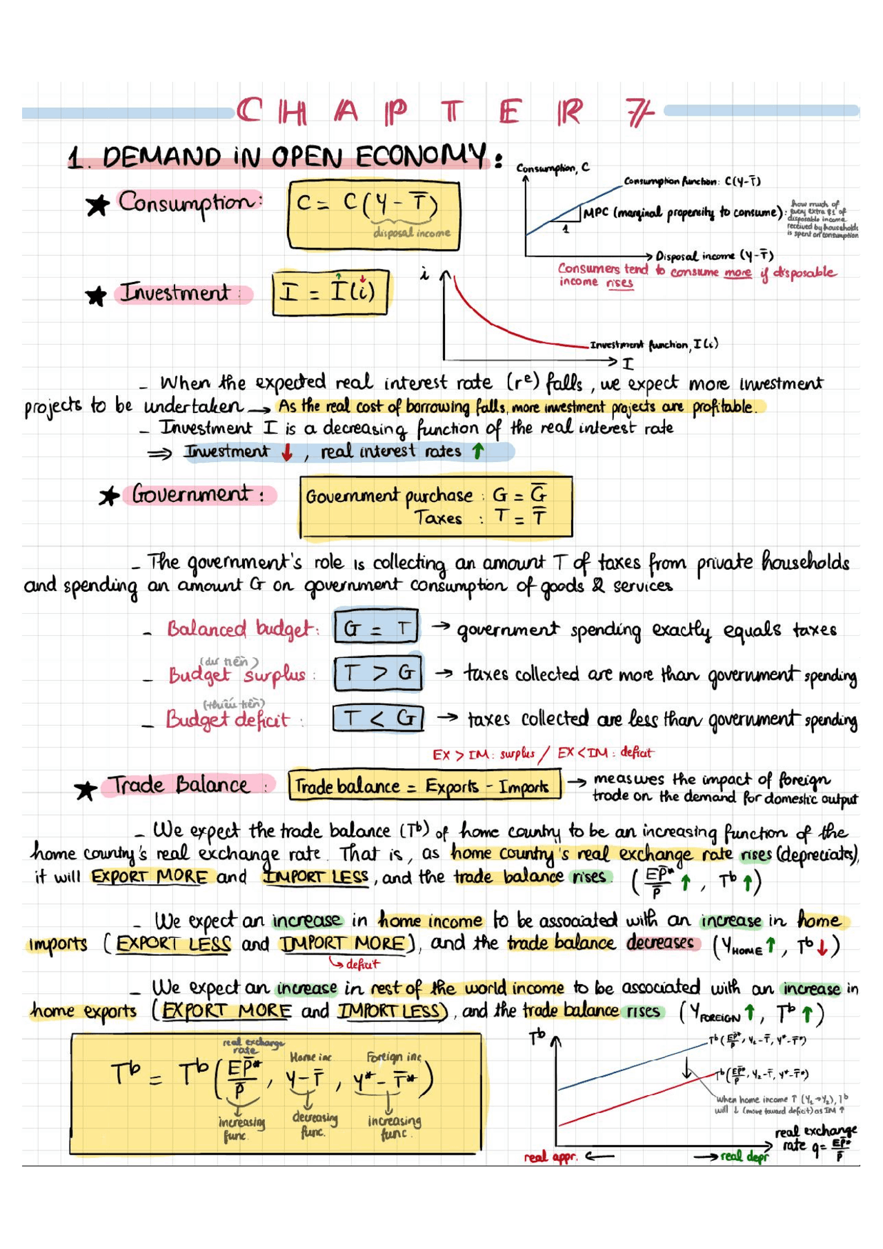 Economics - Demand in Open Economy Colorful Handwritten Notes - Docsity