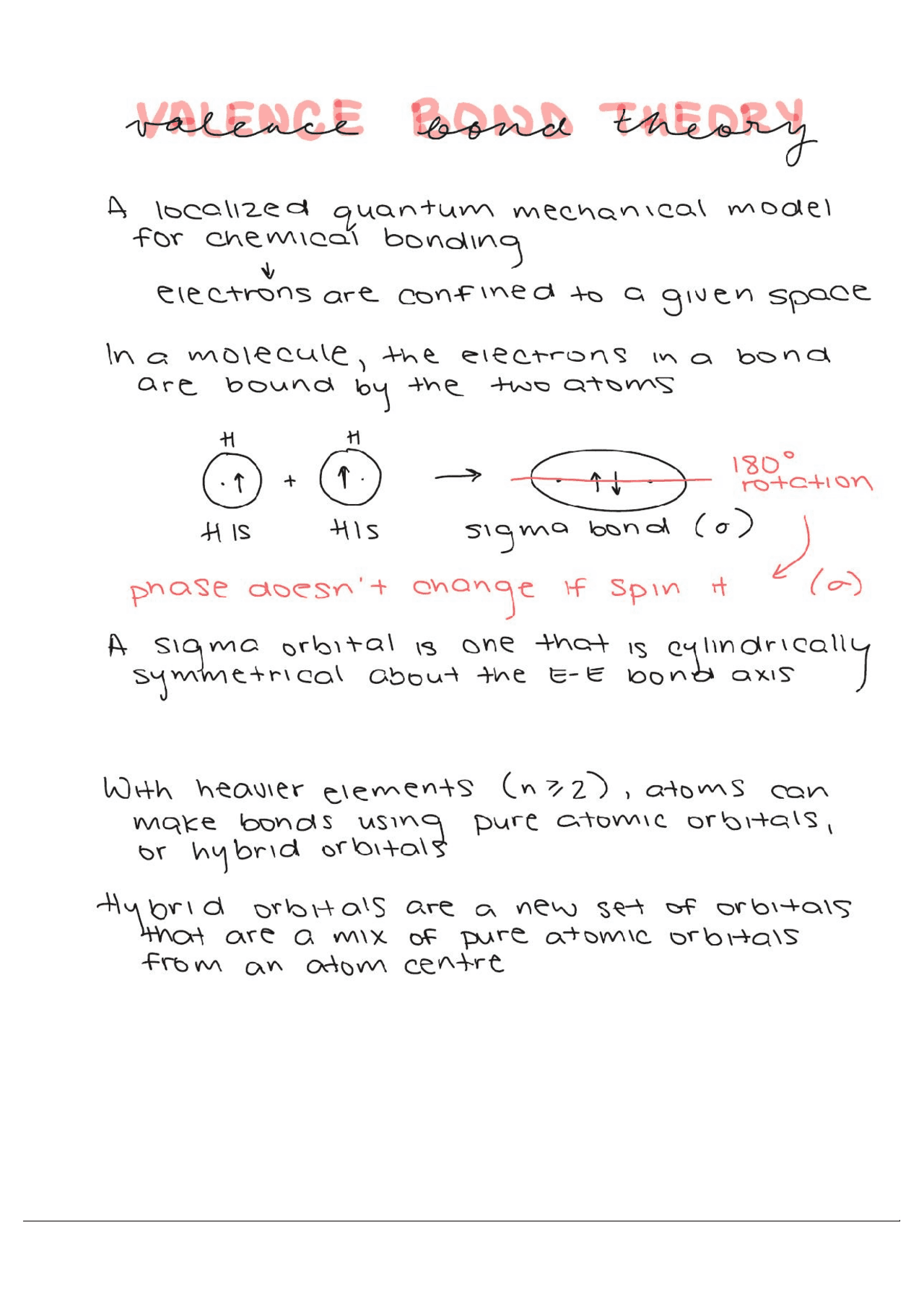 Chemistry - Valance Bond Theory Colorful Handwritten Notes - Docsity
