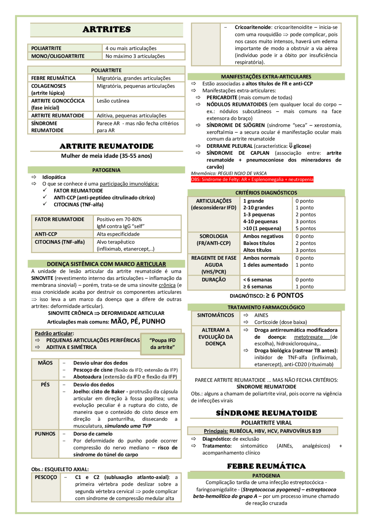 Resumo Clínica Médica Docsity